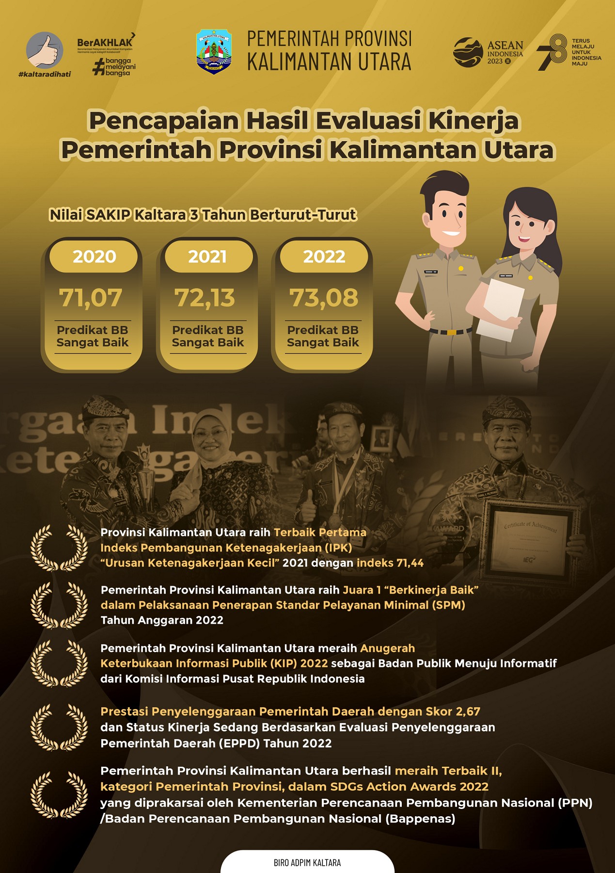 preview 4 - buku saku - adi project - Page 16 | Flip PDF Online | PubHTML5