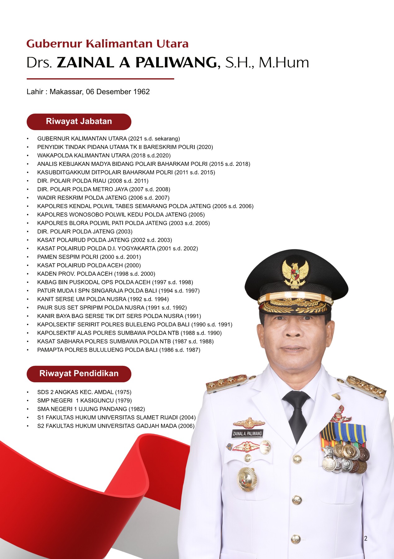 preview 4 - buku saku - adi project - Page 2 | Flip PDF Online | PubHTML5