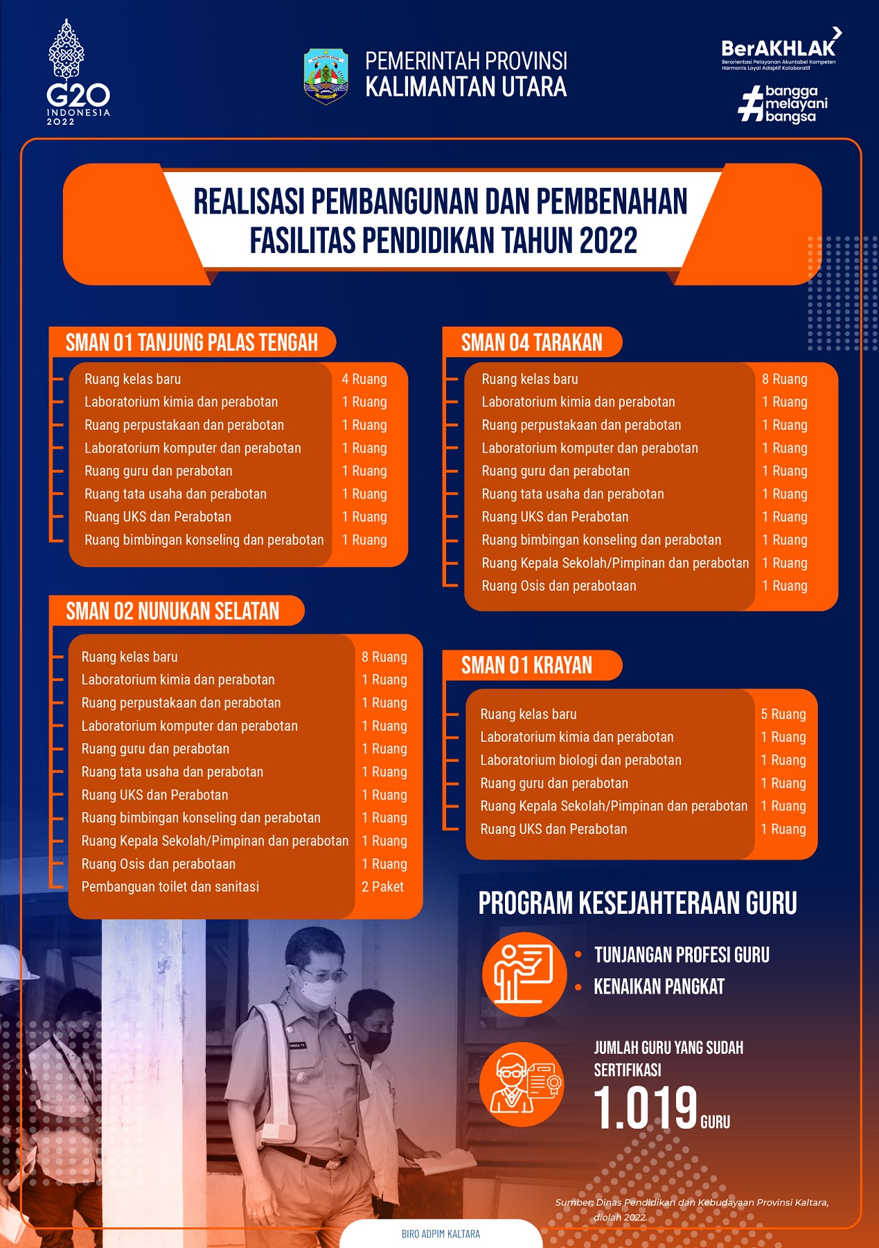 preview 4 - buku saku - adi project - Page 20 | Flip PDF Online | PubHTML5