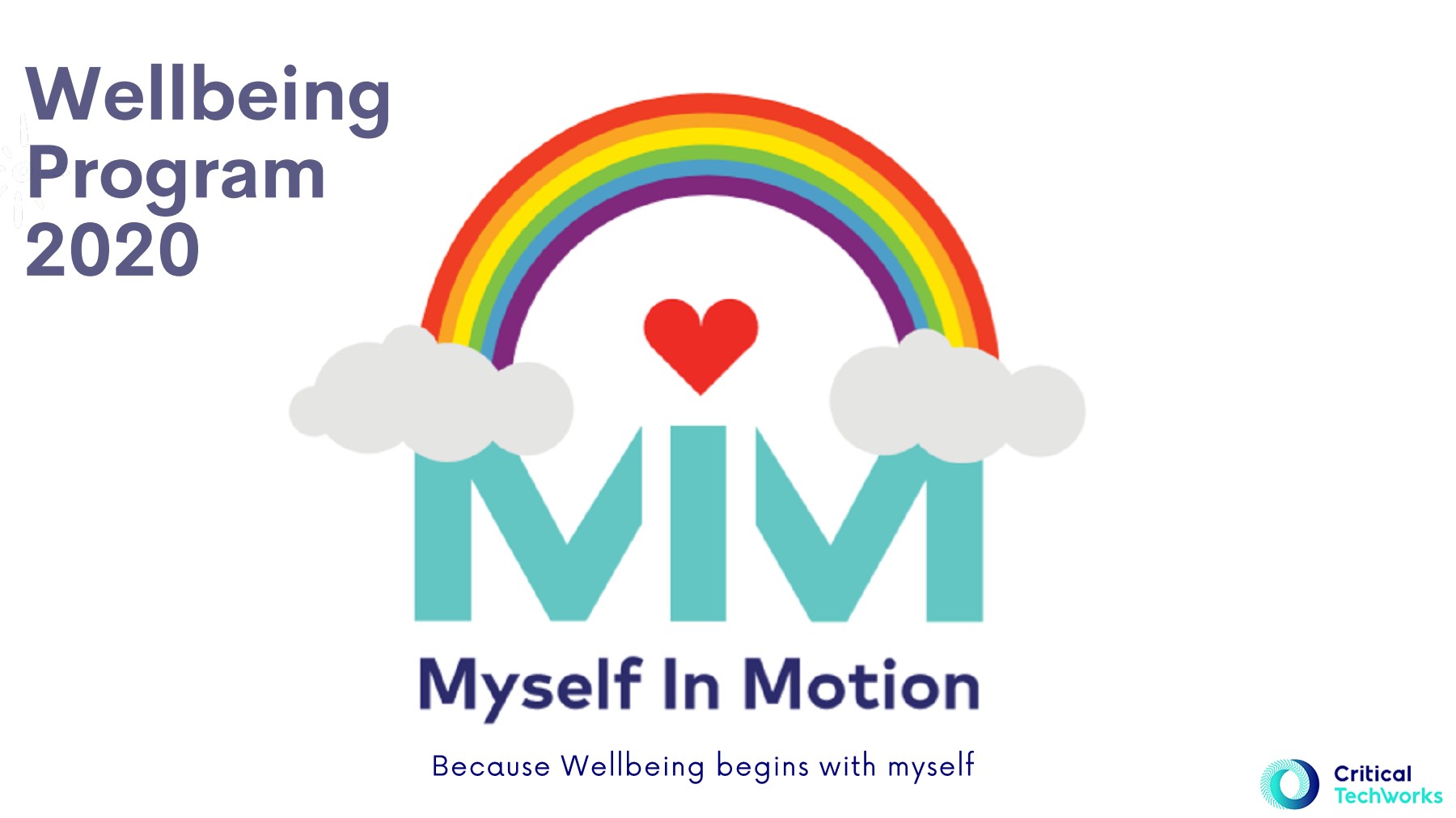 MIM - Wellbeing Program - tiago.santos - Page 1 | Flip PDF Online | PubHTML5