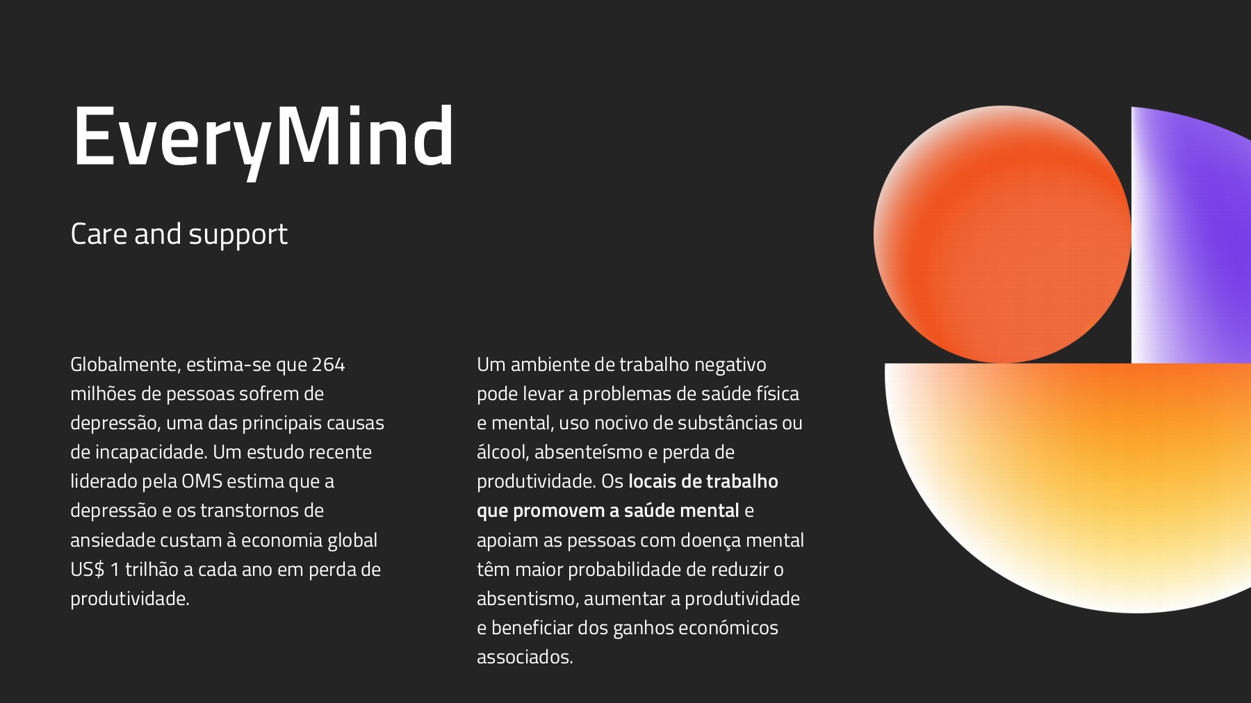 EveryMind - tiago.santos - Page 1 - 7 | Flip PDF Online | PubHTML5