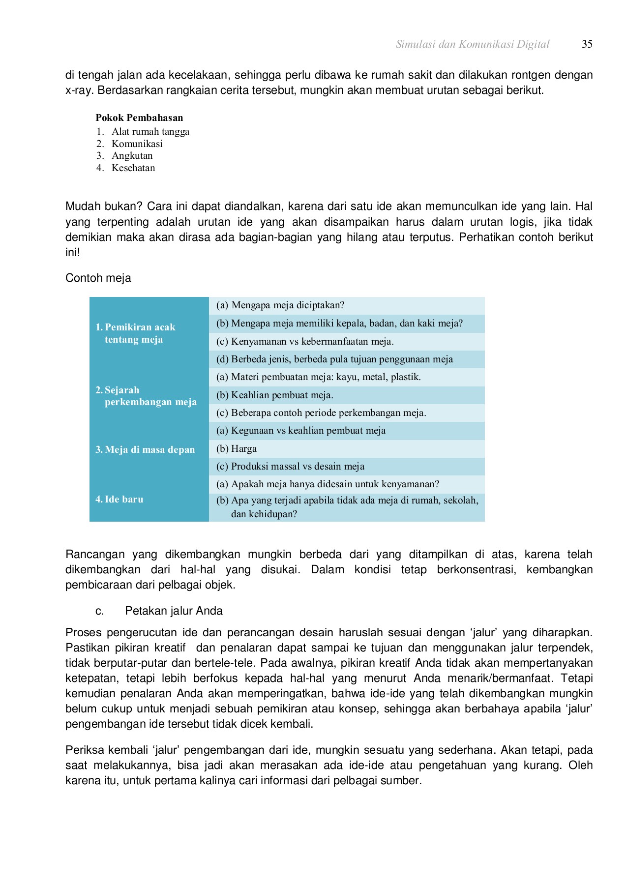 buku_simkomdig1_pdf (1) - Ateh Atori - Page 34 | Flip PDF Online | PubHTML5