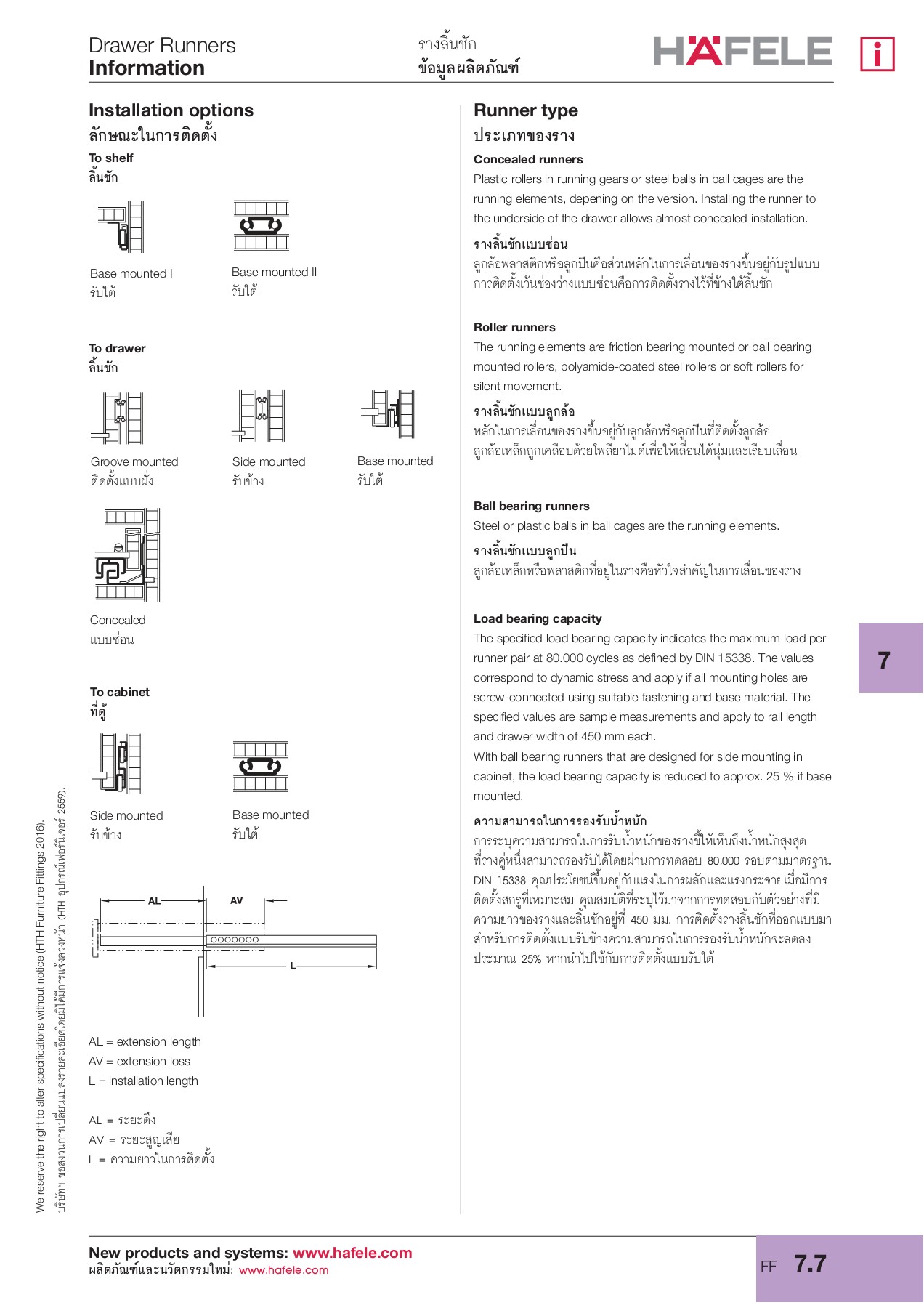 Hafele - ชาญชัยเซรามิค สาขาบ้านลาด จ.เพชรบุรี - 页 255 | 在线翻页PDF | PubHTML5