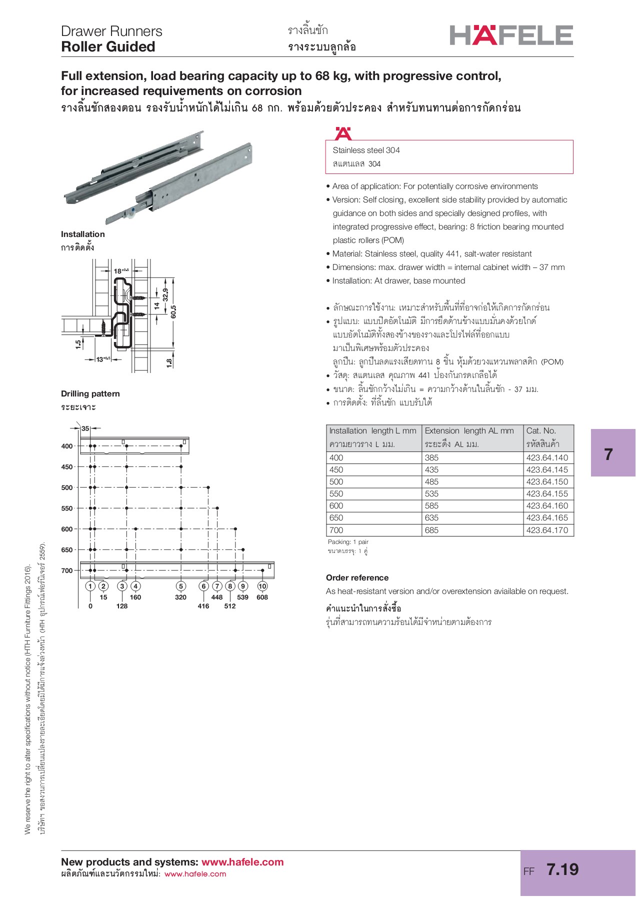 Hafele - ชาญชัยเซรามิค สาขาบ้านลาด จ.เพชรบุรี - 页 269 | 在线翻页PDF | PubHTML5