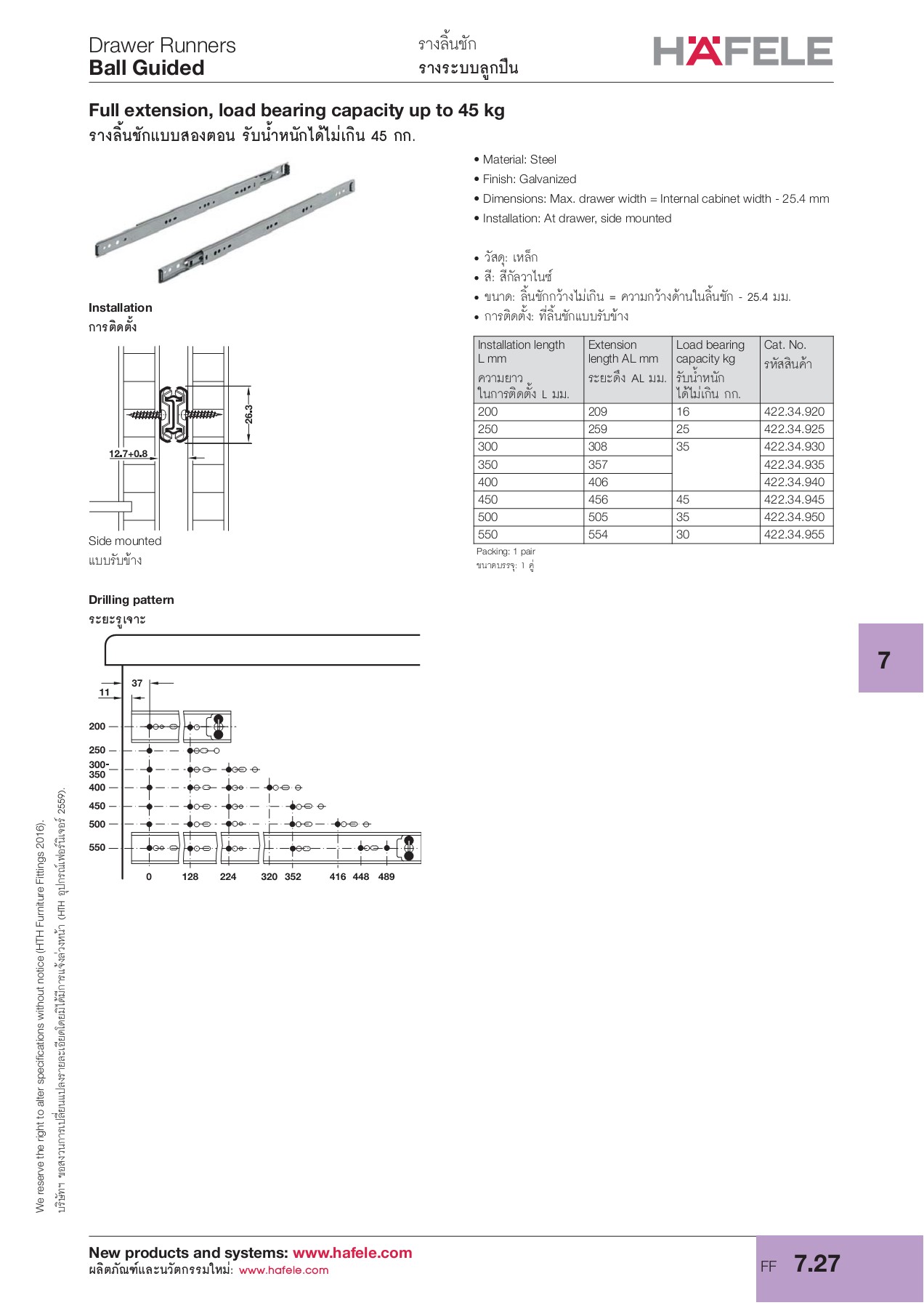 Hafele - ชาญชัยเซรามิค สาขาบ้านลาด จ.เพชรบุรี - 页 277 | 在线翻页PDF | PubHTML5