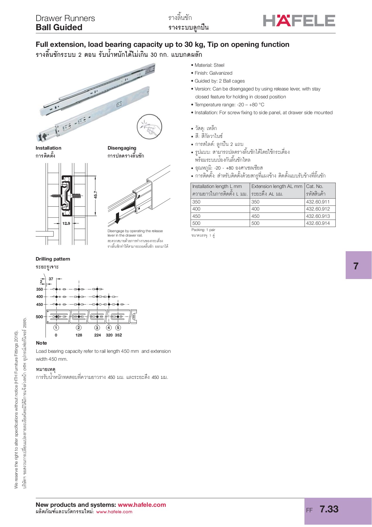 Hafele - ชาญชัยเซรามิค สาขาบ้านลาด จ.เพชรบุรี - 页 285 | 在线翻页PDF | PubHTML5