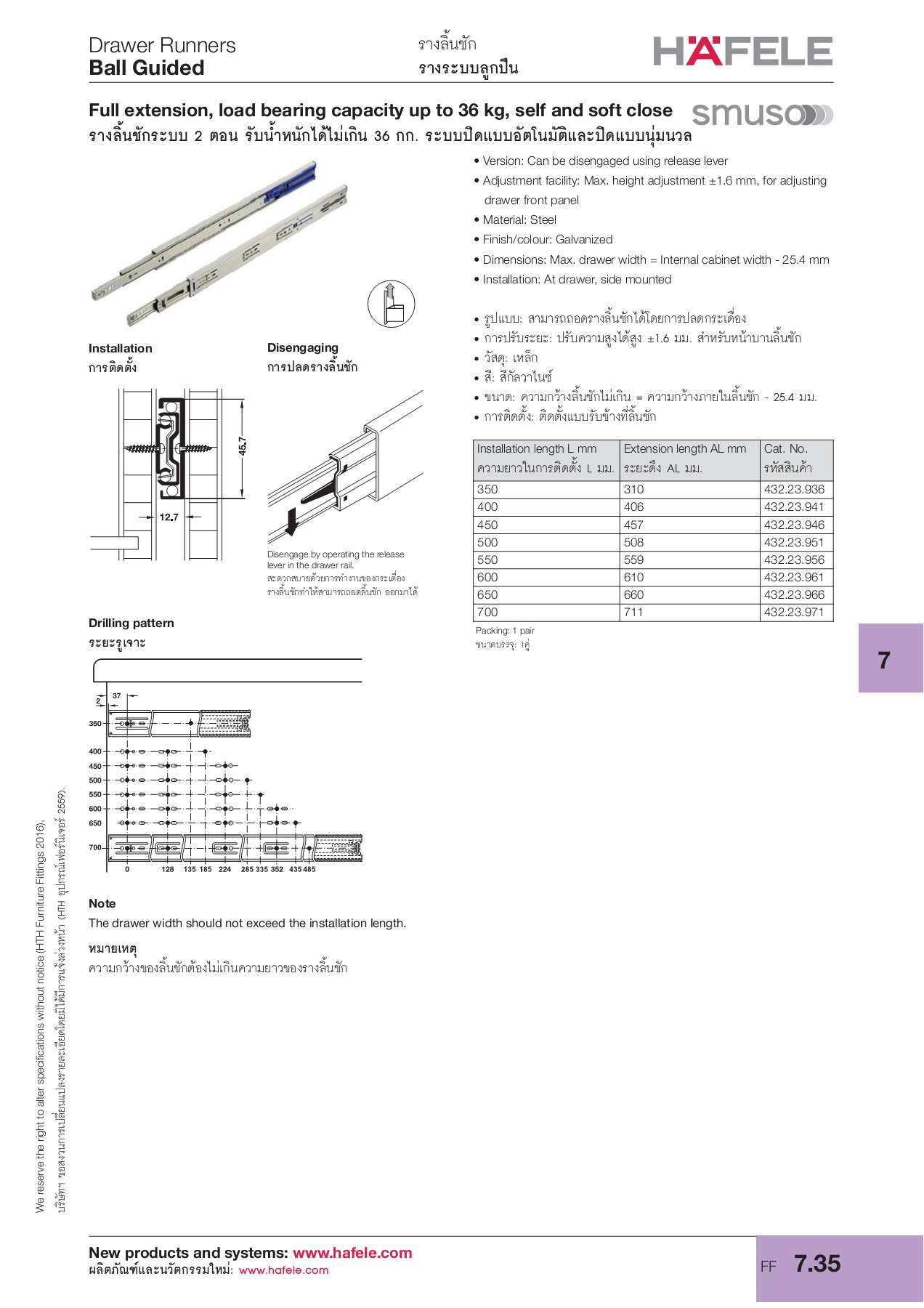 Hafele - ชาญชัยเซรามิค สาขาบ้านลาด จ.เพชรบุรี - 页 289 | 在线翻页PDF | PubHTML5