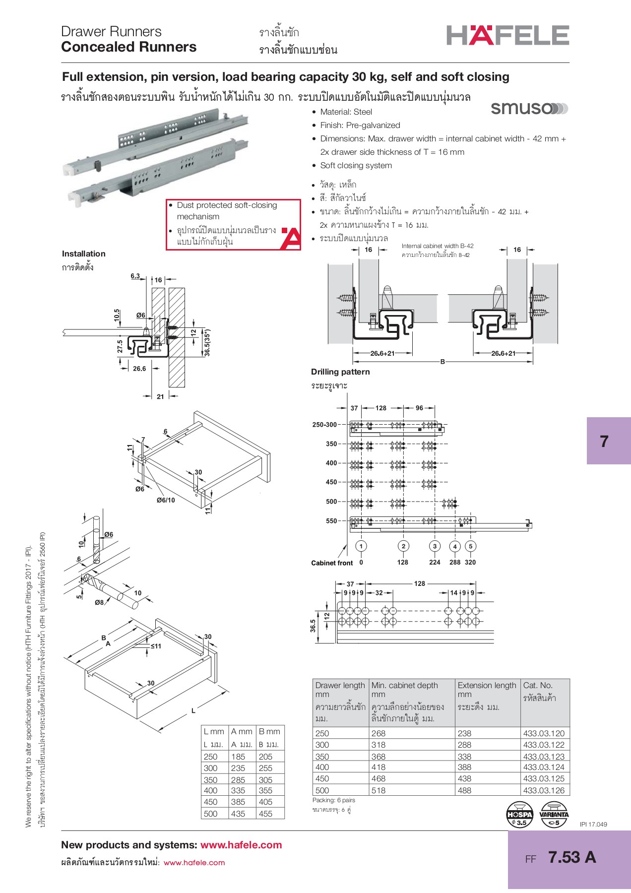 Hafele - ชาญชัยเซรามิค สาขาบ้านลาด จ.เพชรบุรี - 页 309 | 在线翻页PDF | PubHTML5
