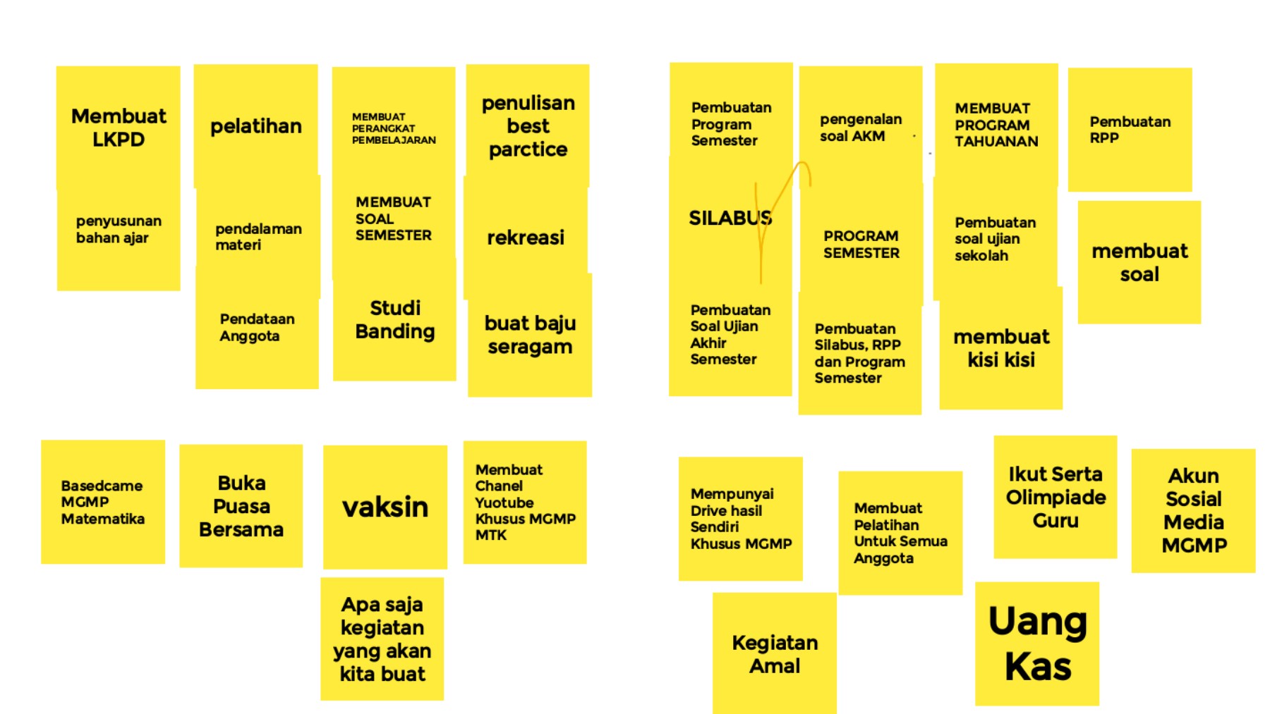 Matriks skala prioritas dan keharusan (1) - bahan ajar - Halaman 1 - 6 ...