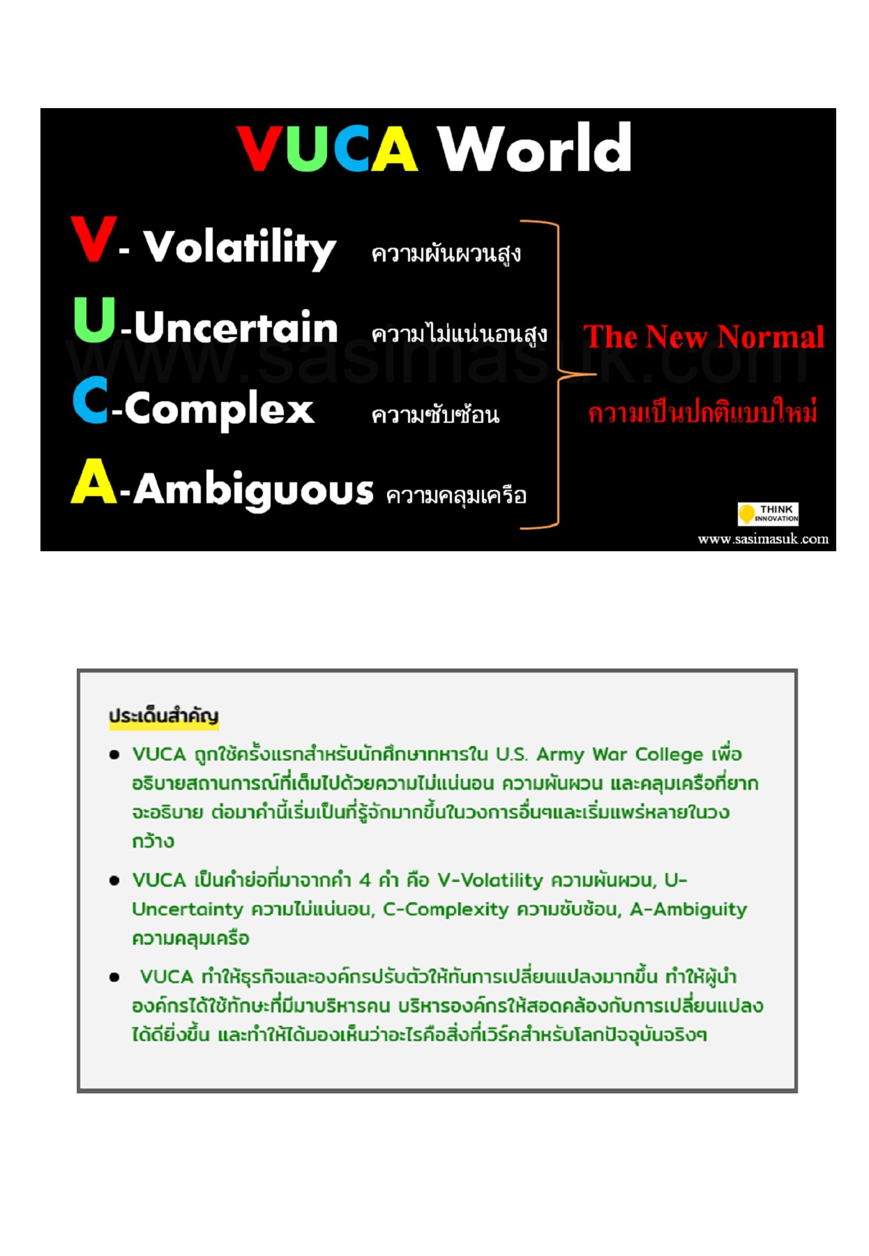 VUCA Would - Ploychompoo.Lap - หน้าหนังสือ 2 | พลิก PDF ออนไลน์ | PubHTML5