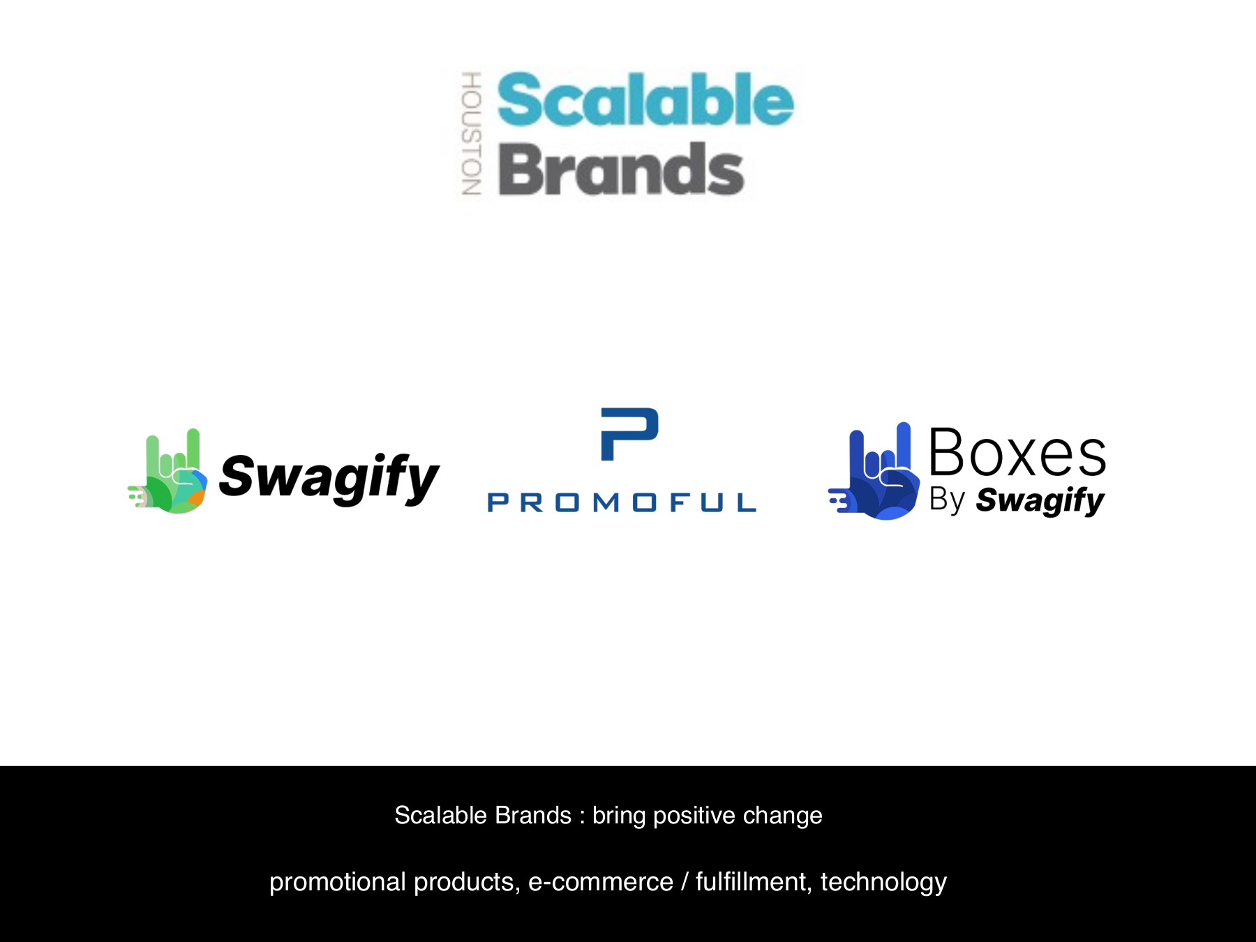 Scalable Brands Presentation - Gregg Szpicek - Page 1 - 8 | Flip PDF Online | PubHTML5