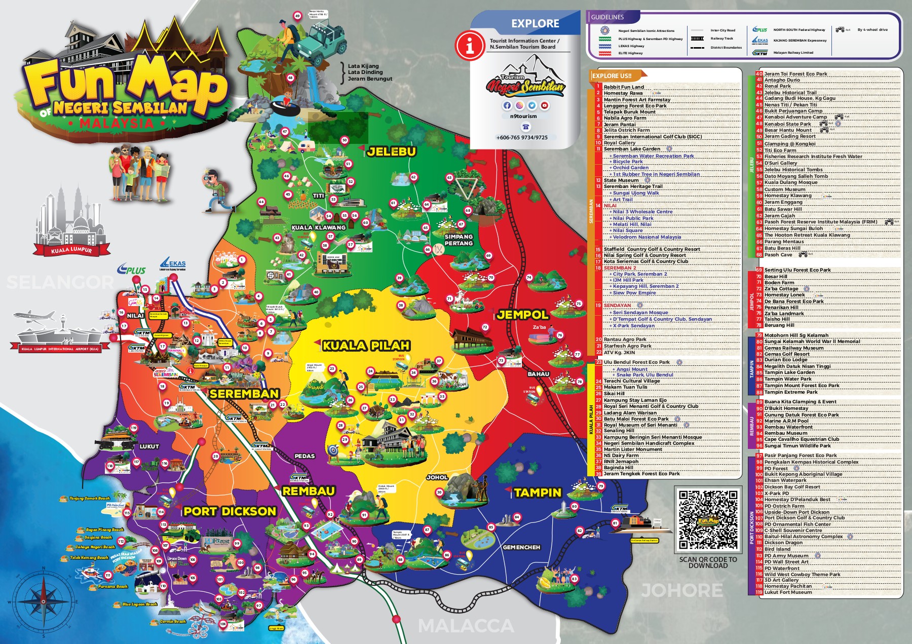 FUNMAP TOURISM NEGERI SEMBILAN - tourismns system - Page 1 | Flip PDF Online | PubHTML5