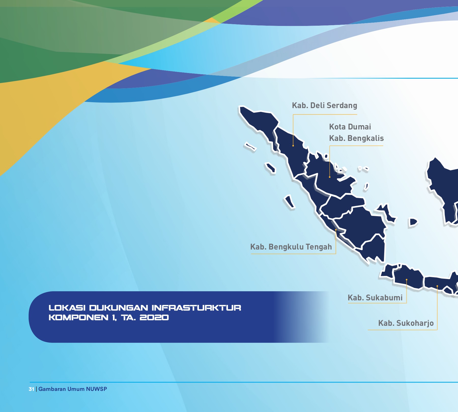 Final Booklet NUWSP Launching - Ferry Mustikajaya - Halaman 34 | PDF Online | PubHTML5