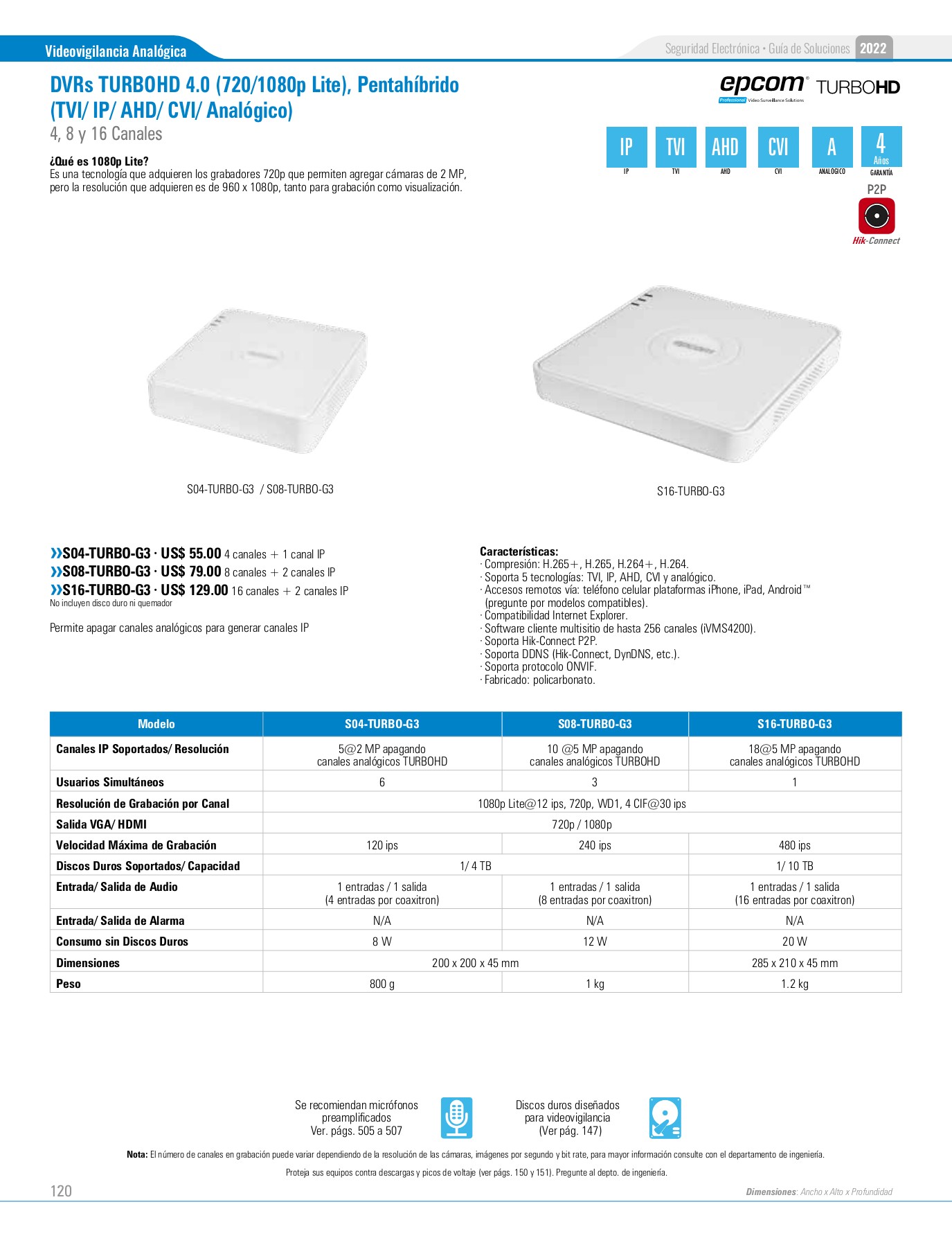 Catalogo-seguridad-2022 - ing.adrianvp - Page 120 | Flip PDF Online | PubHTML5