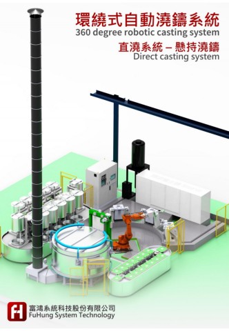 環繞式自動澆鑄系統 (直澆系統 - 懸持澆鑄) 360 degree robotic casting system (Direct ...