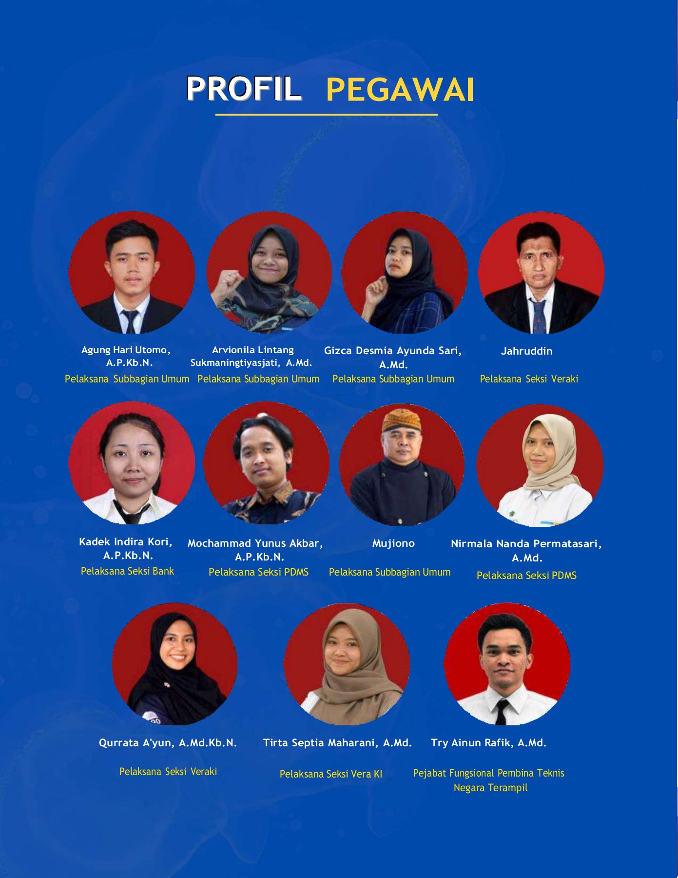 LHPS SEMESTER II NTB - baiqelina089 - Halaman 110 | PDF Online | PubHTML5