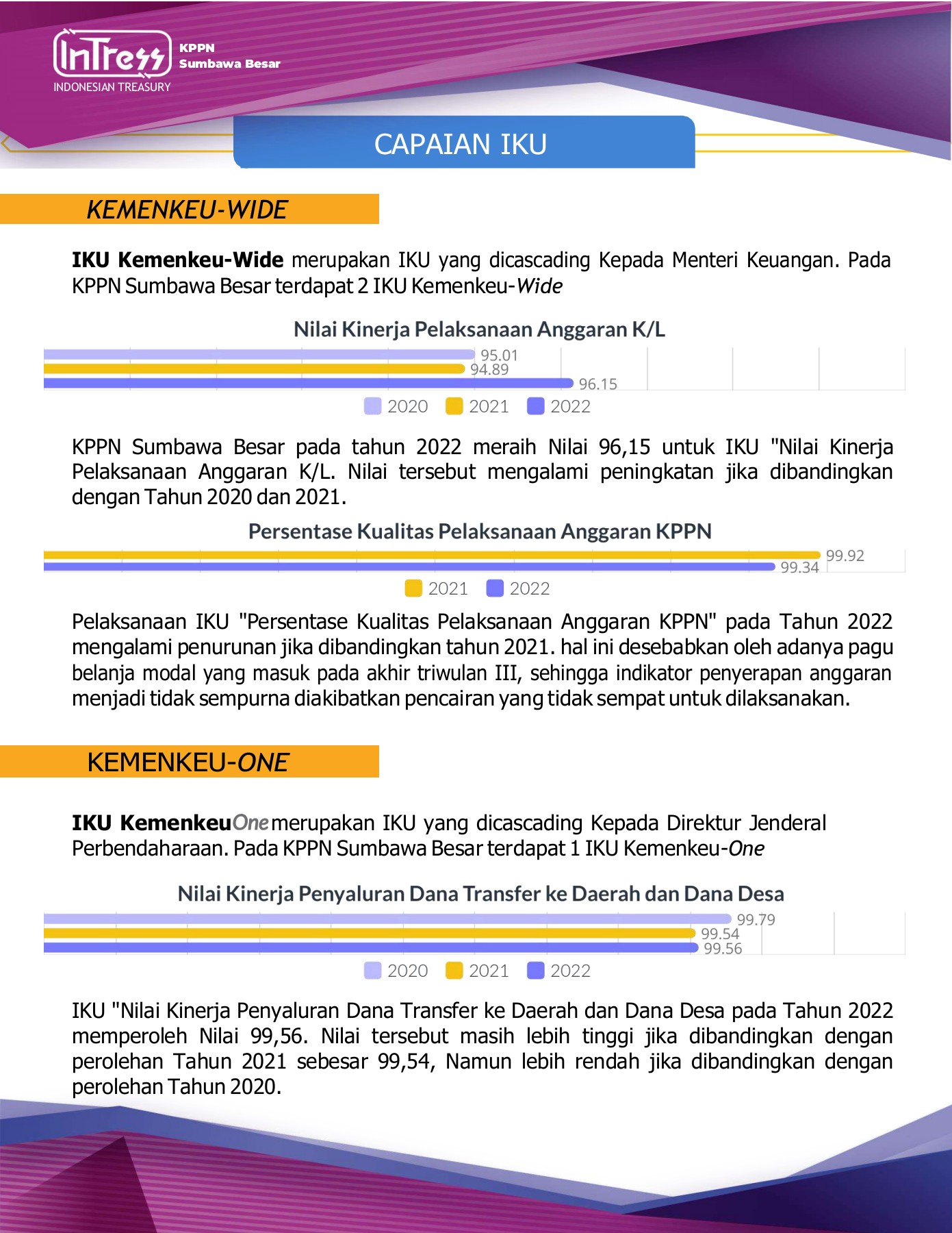 LHPS SEMESTER II NTB - baiqelina089 - Halaman 164 | PDF Online | PubHTML5