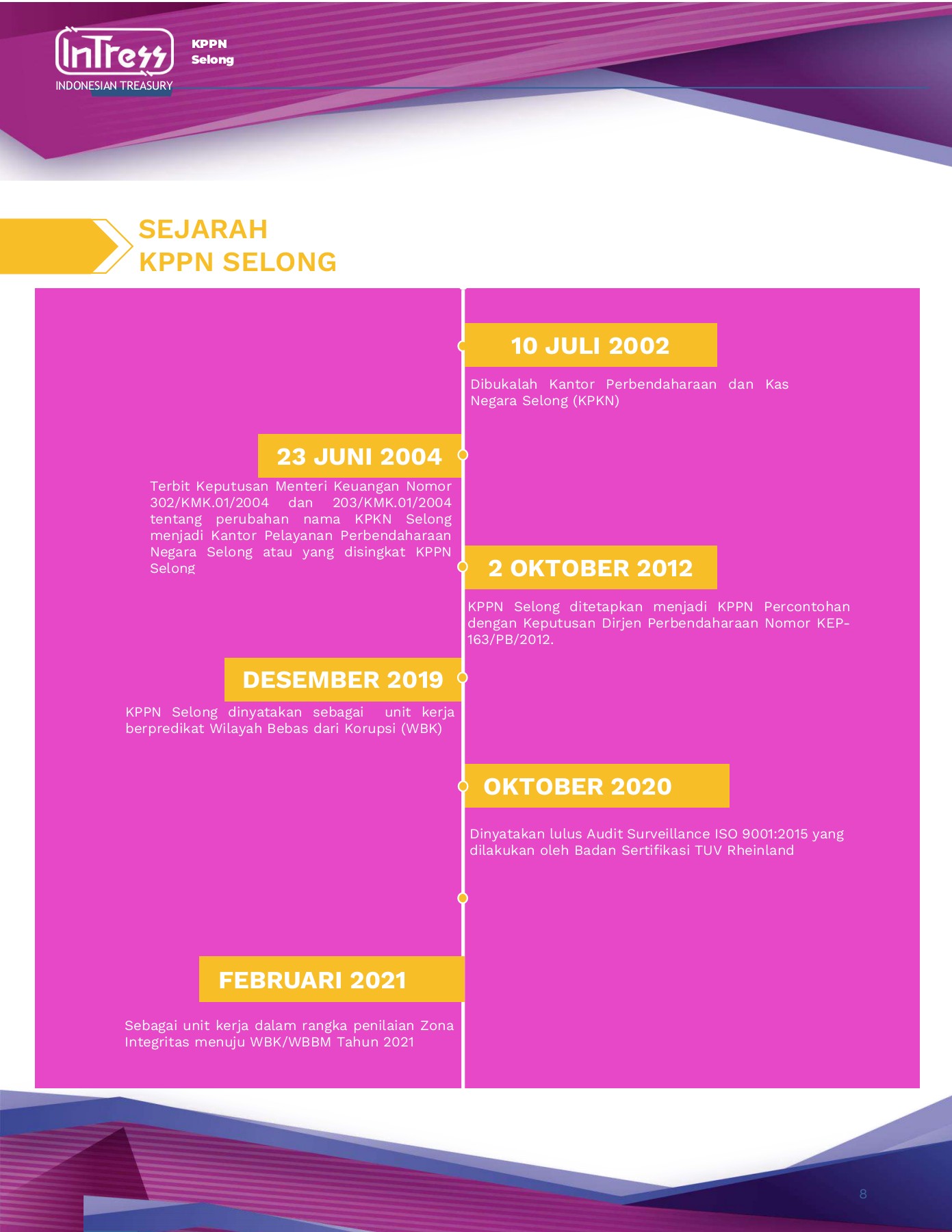 LHPS SEMESTER II NTB - baiqelina089 - Halaman 180 | PDF Online | PubHTML5