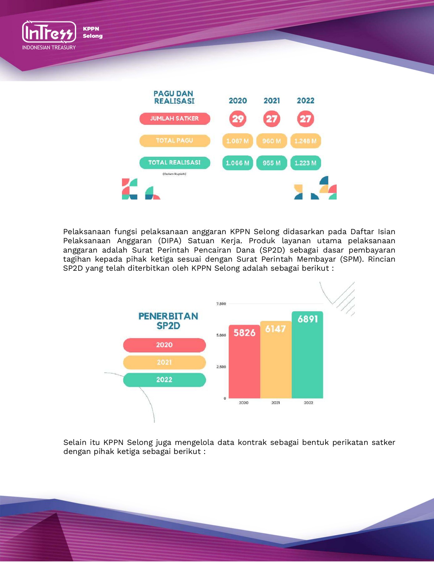 LHPS SEMESTER II NTB - baiqelina089 - Halaman 201 | PDF Online | PubHTML5