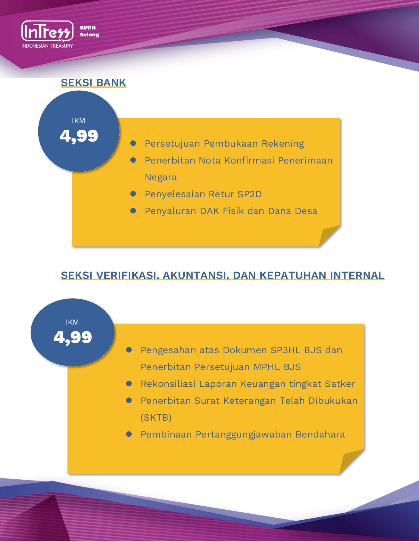 LHPS SEMESTER II NTB - baiqelina089 - Halaman 204 | PDF Online | PubHTML5