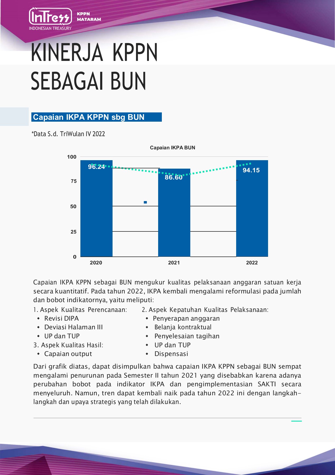 LHPS SEMESTER II NTB - baiqelina089 - Halaman 251 | PDF Online | PubHTML5