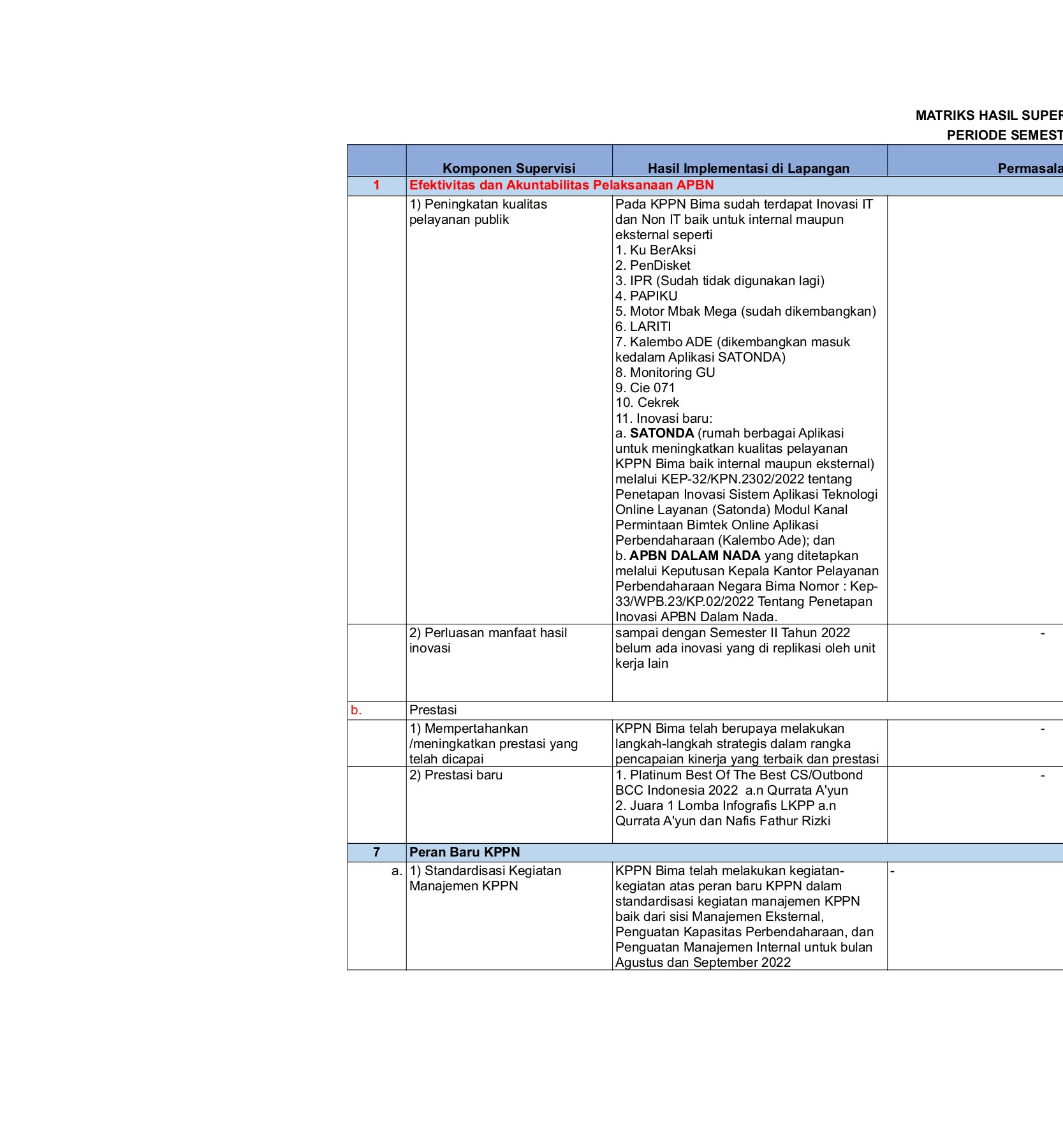 LHPS SEMESTER II NTB - baiqelina089 - Halaman 299 | PDF Online | PubHTML5
