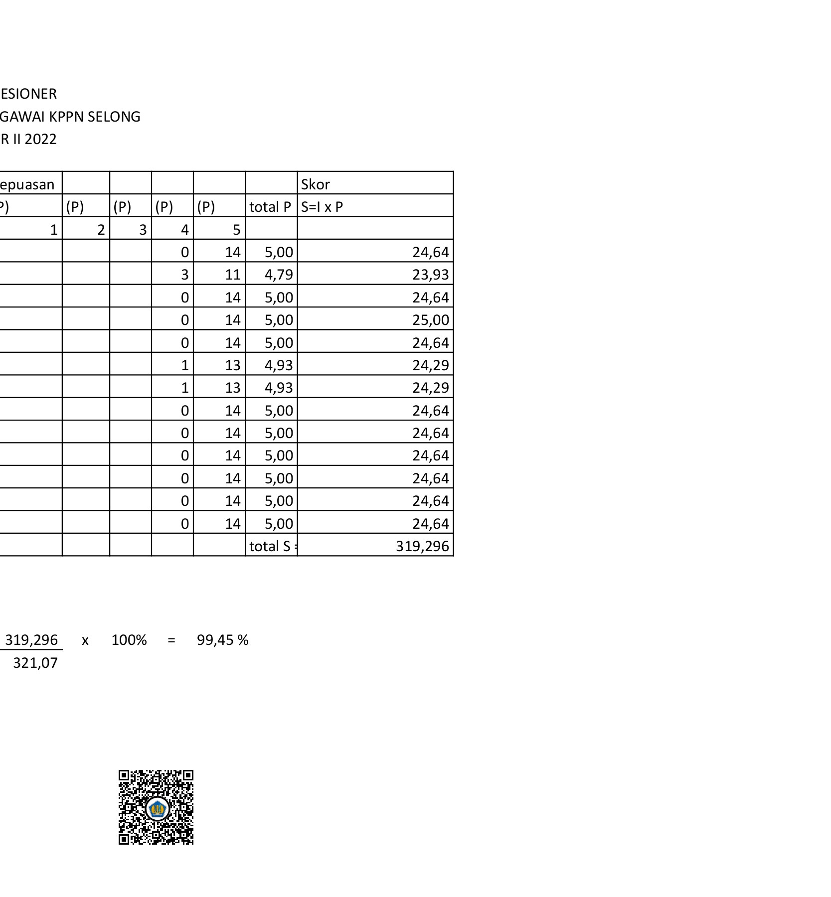 LHPS SEMESTER II NTB - baiqelina089 - Halaman 334 | PDF Online | PubHTML5
