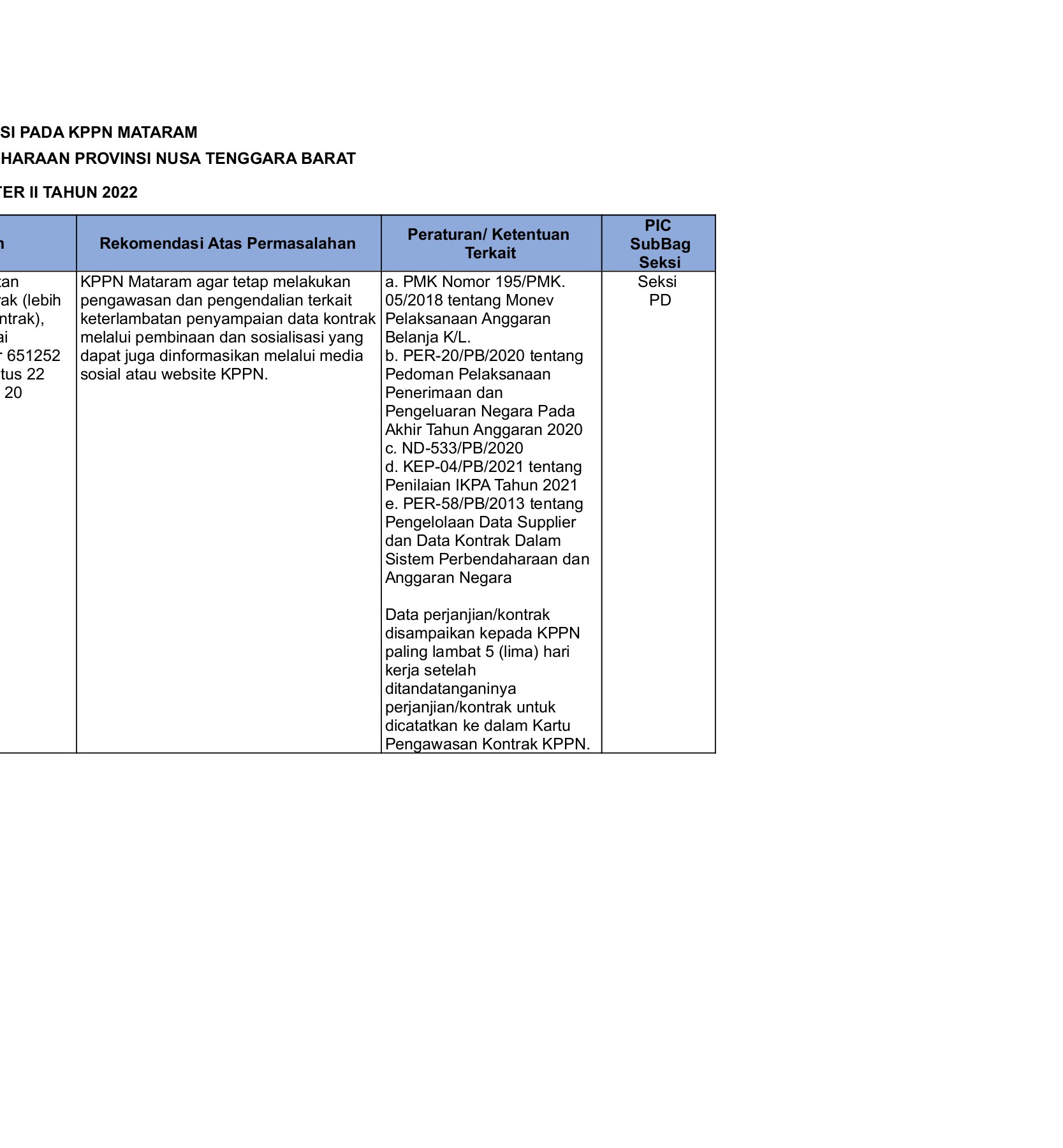 LHPS SEMESTER II NTB - baiqelina089 - Halaman 354 | PDF Online | PubHTML5