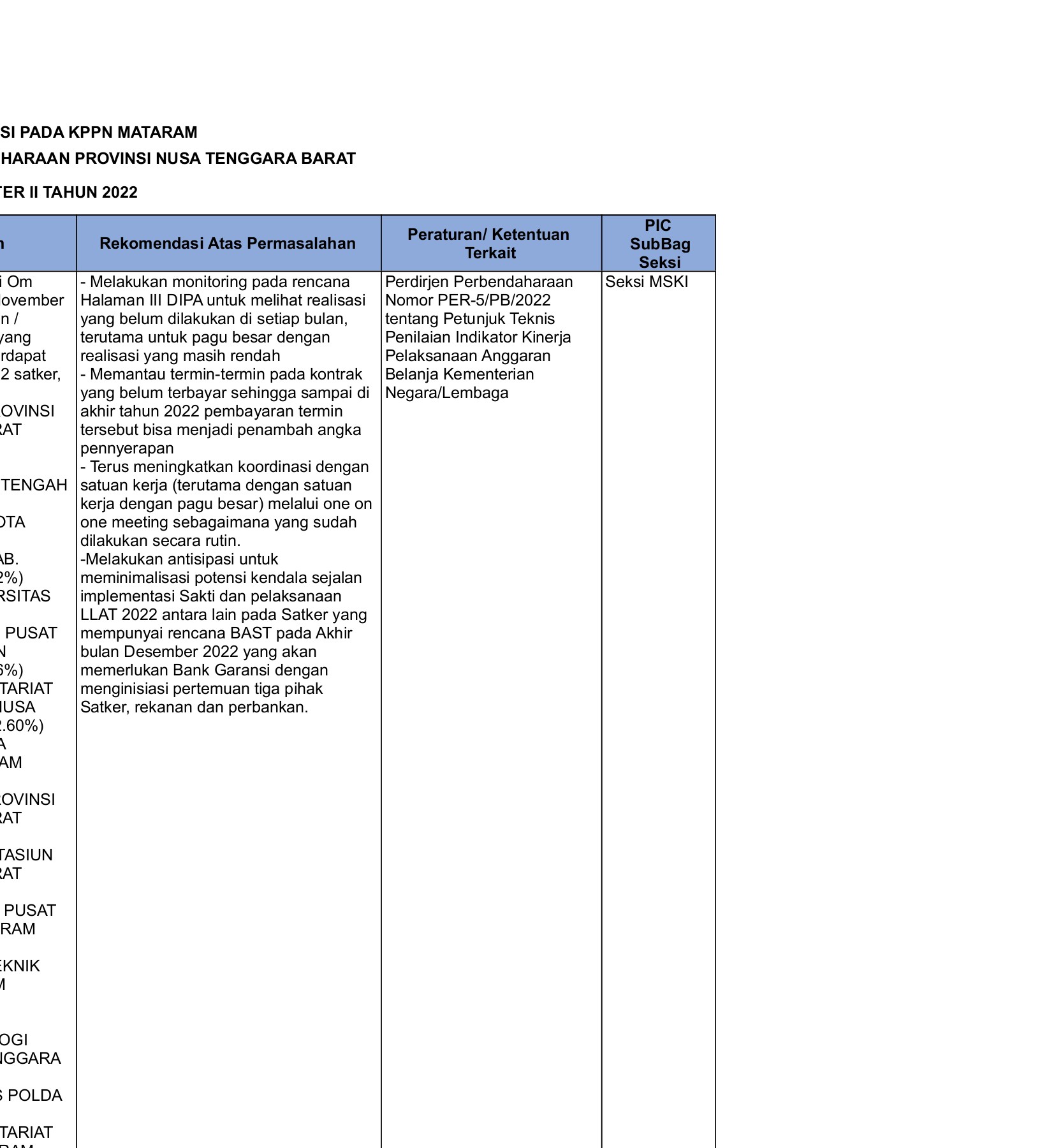 LHPS SEMESTER II NTB - baiqelina089 - Halaman 356 | PDF Online | PubHTML5