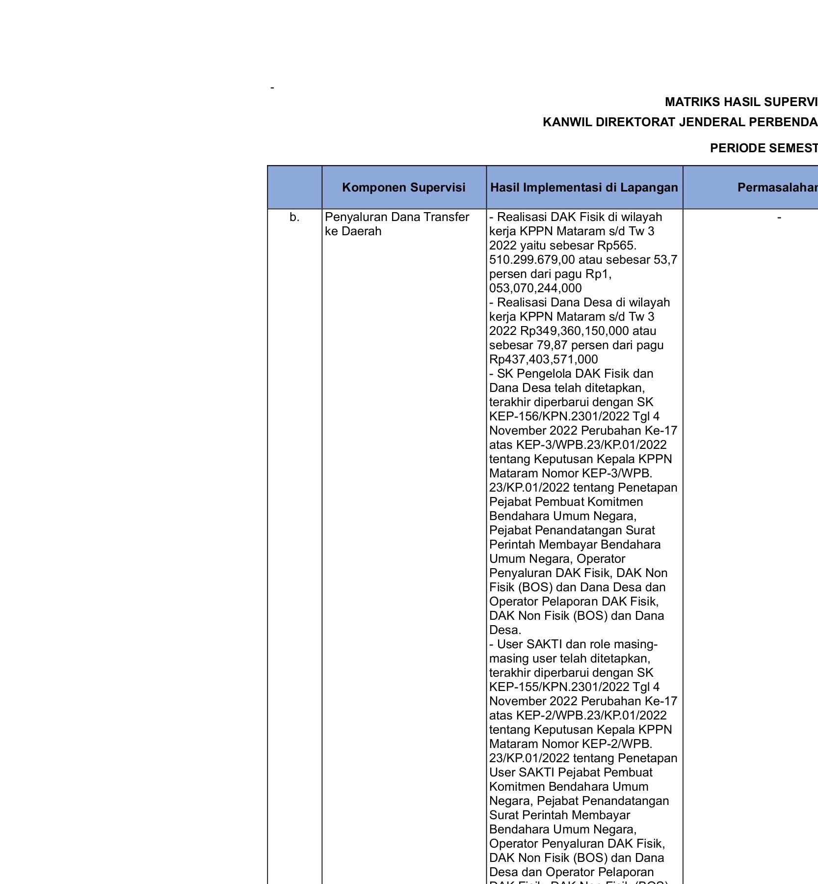 LHPS SEMESTER II NTB - baiqelina089 - Halaman 367 | PDF Online | PubHTML5