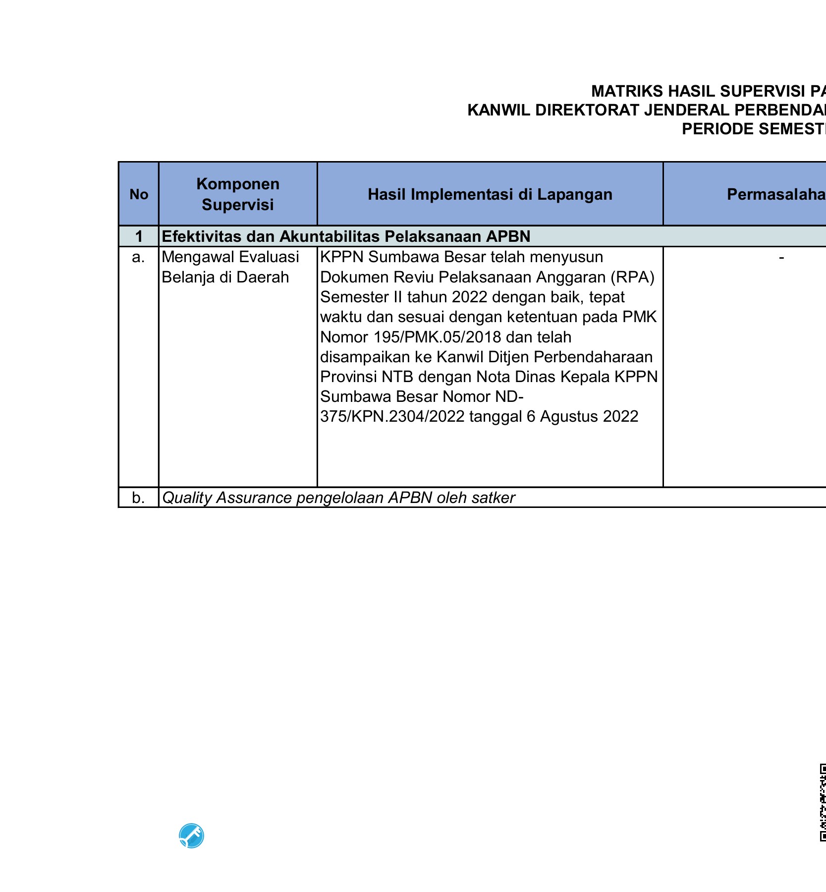 LHPS SEMESTER II NTB - baiqelina089 - Halaman 405 | PDF Online | PubHTML5