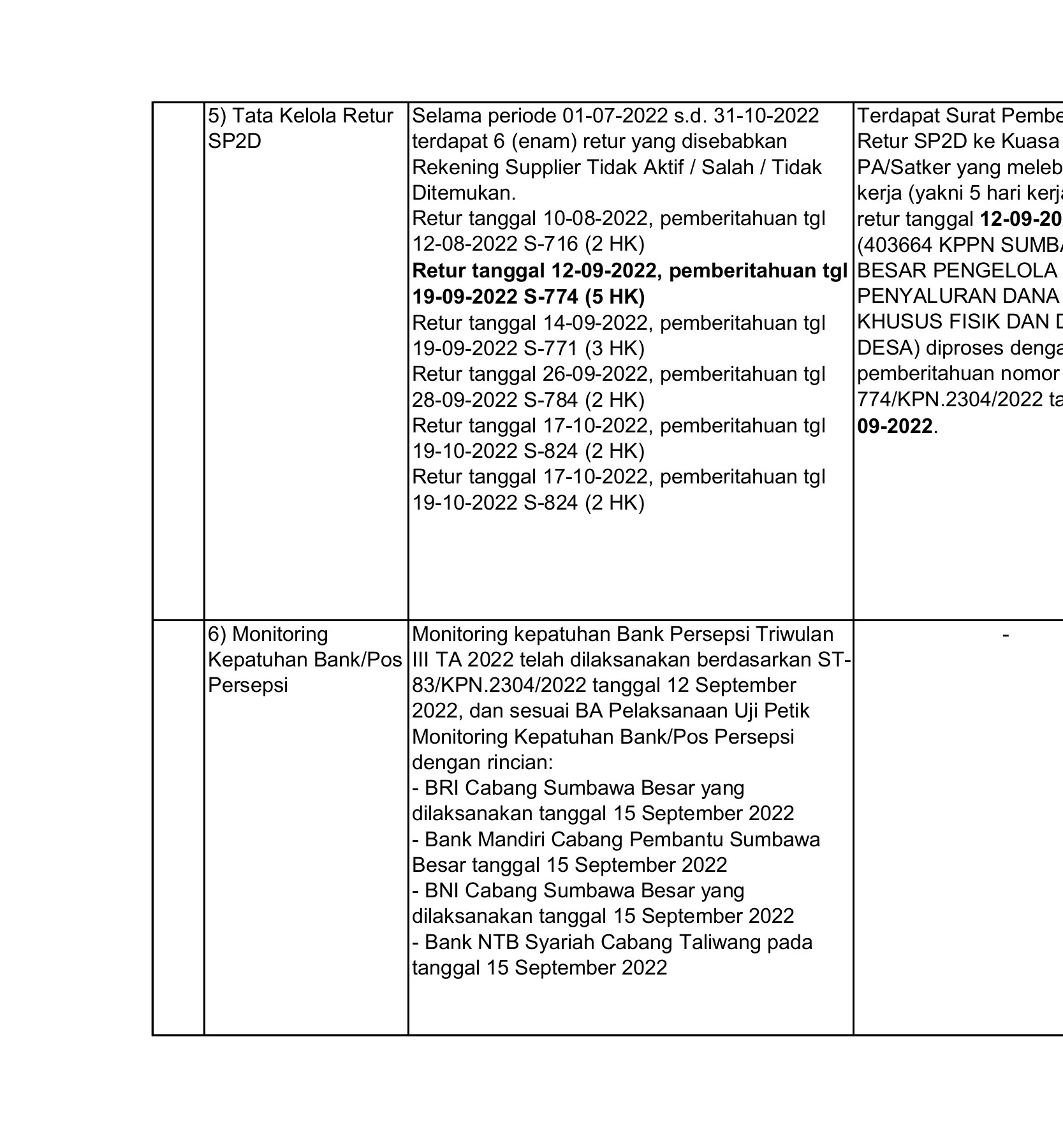 LHPS SEMESTER II NTB - baiqelina089 - Halaman 435 | PDF Online | PubHTML5