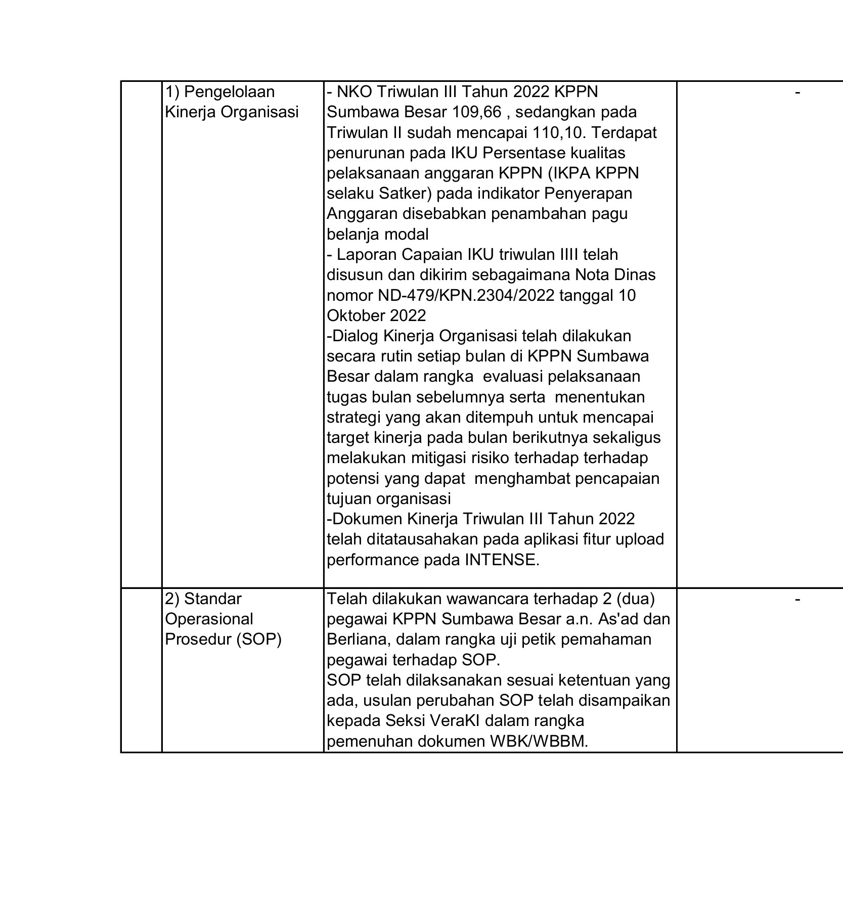 LHPS SEMESTER II NTB - baiqelina089 - Halaman 451 | PDF Online | PubHTML5