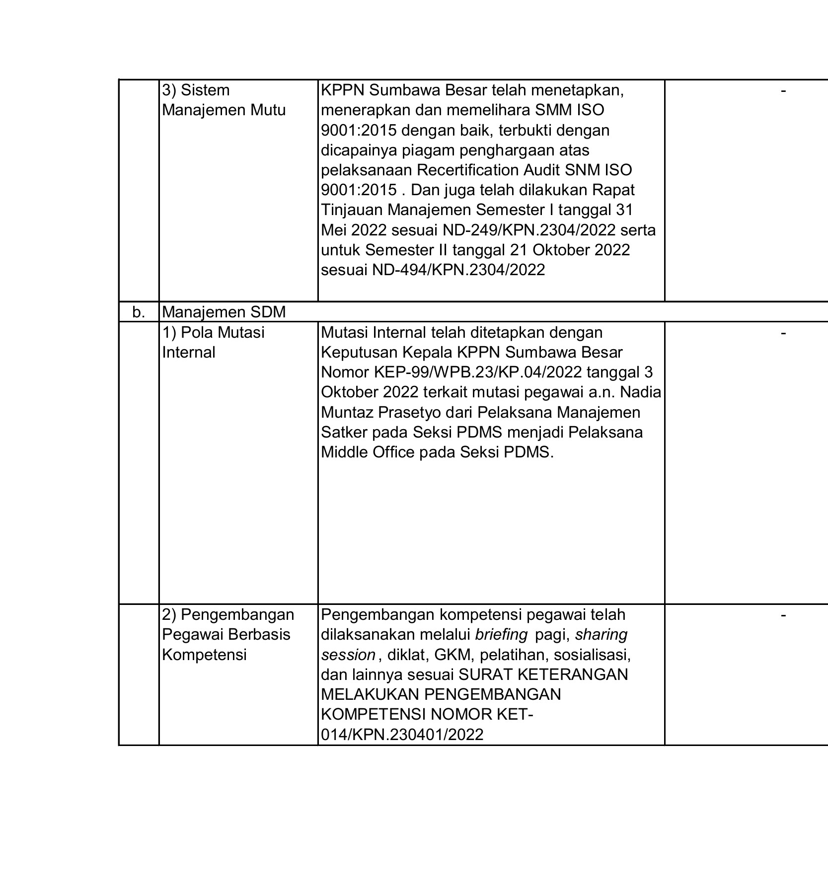 LHPS SEMESTER II NTB - baiqelina089 - Halaman 453 | PDF Online | PubHTML5