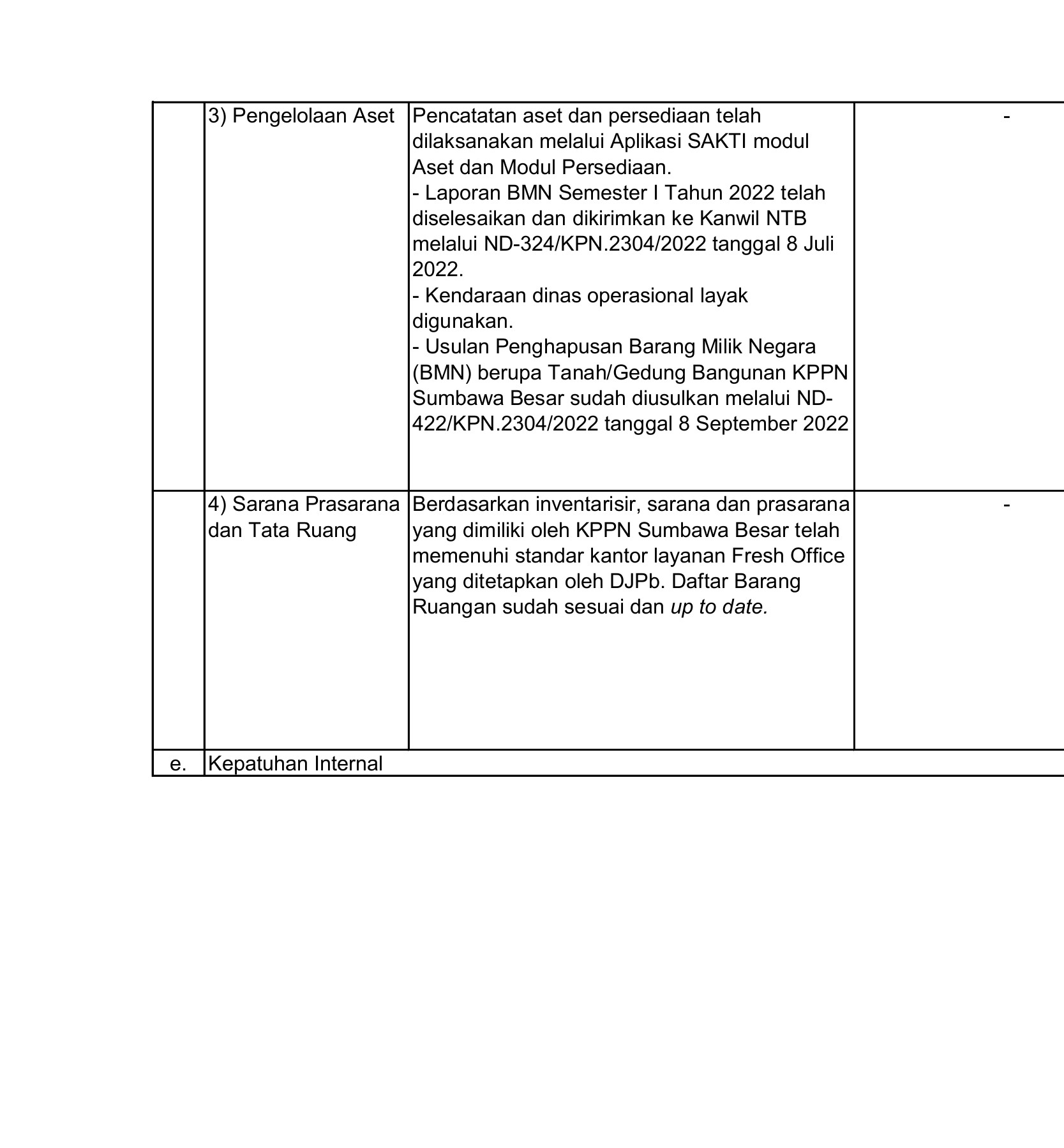 LHPS SEMESTER II NTB - baiqelina089 - Halaman 465 | PDF Online | PubHTML5