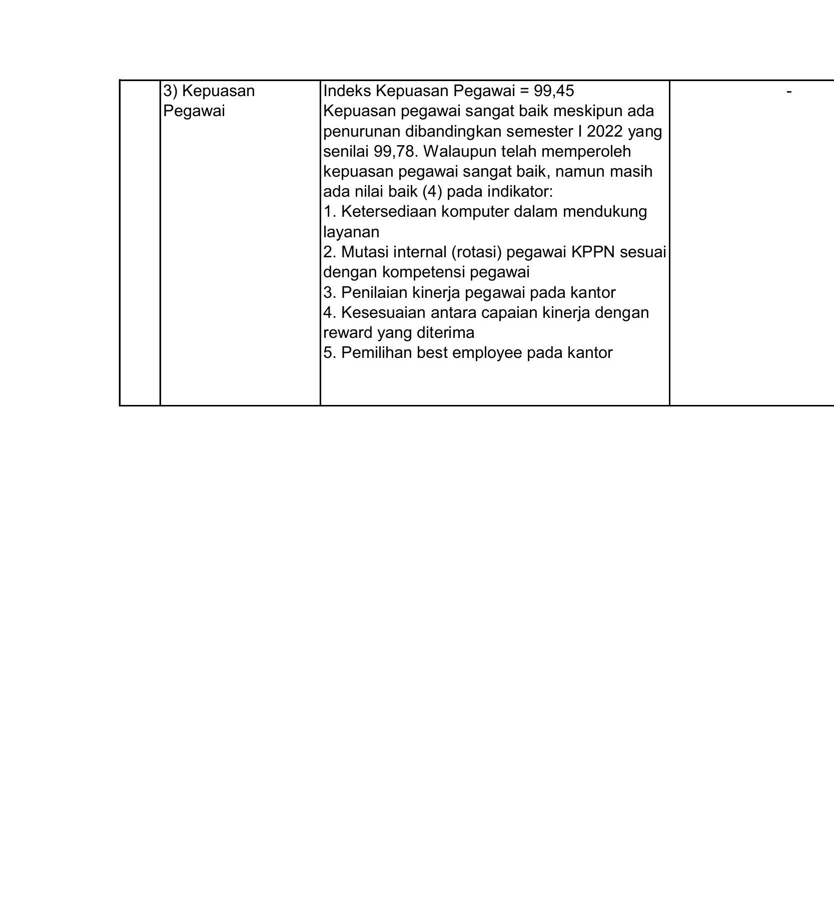 LHPS SEMESTER II NTB - baiqelina089 - Halaman 471 | PDF Online | PubHTML5