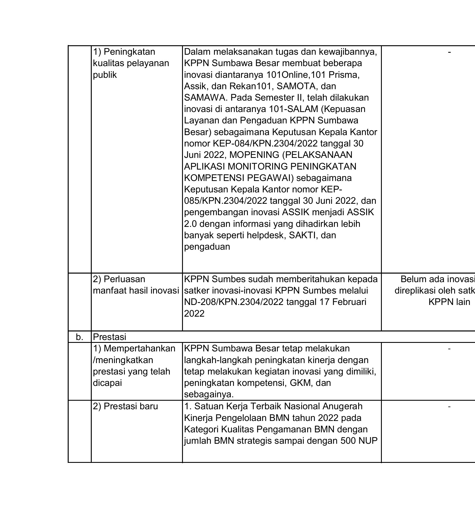 LHPS SEMESTER II NTB - baiqelina089 - Halaman 475 | PDF Online | PubHTML5