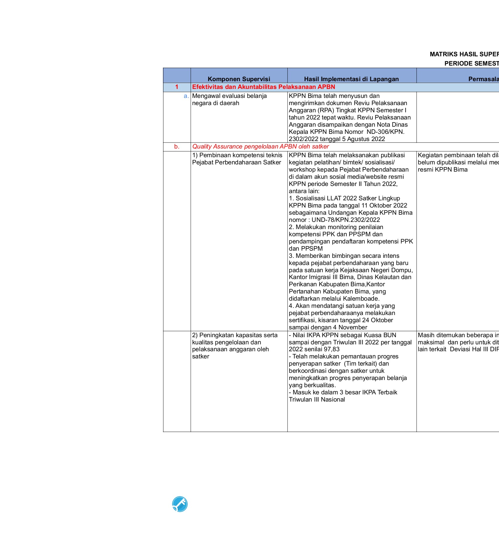 LHPS SEMESTER II NTB - baiqelina089 - Halaman 479 | PDF Online | PubHTML5