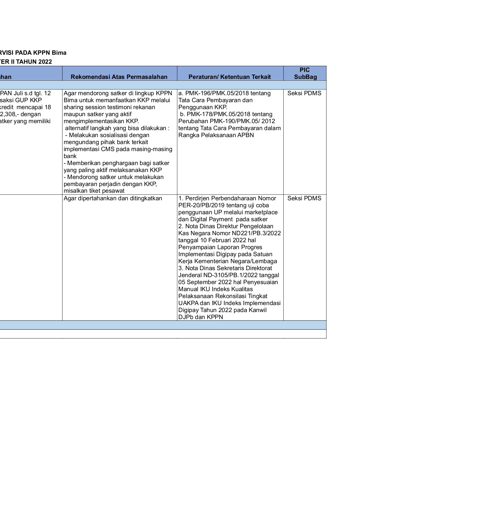 LHPS SEMESTER II NTB - baiqelina089 - Halaman 482 | PDF Online | PubHTML5