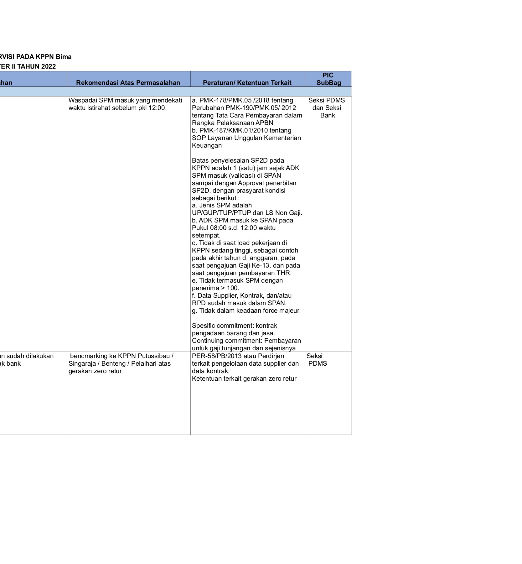 LHPS SEMESTER II NTB - baiqelina089 - Halaman 488 | PDF Online | PubHTML5