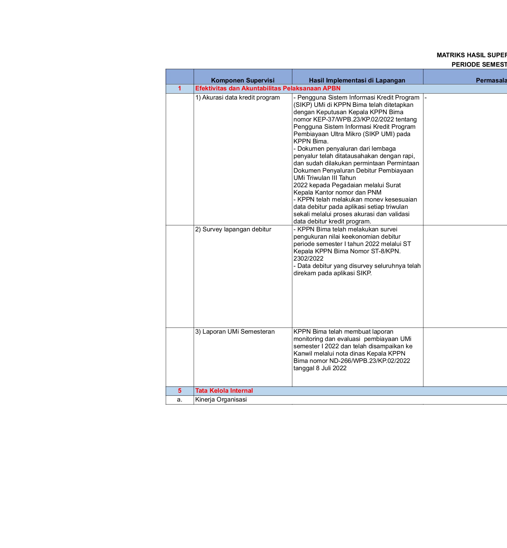 LHPS SEMESTER II NTB - baiqelina089 - Halaman 501 | PDF Online | PubHTML5