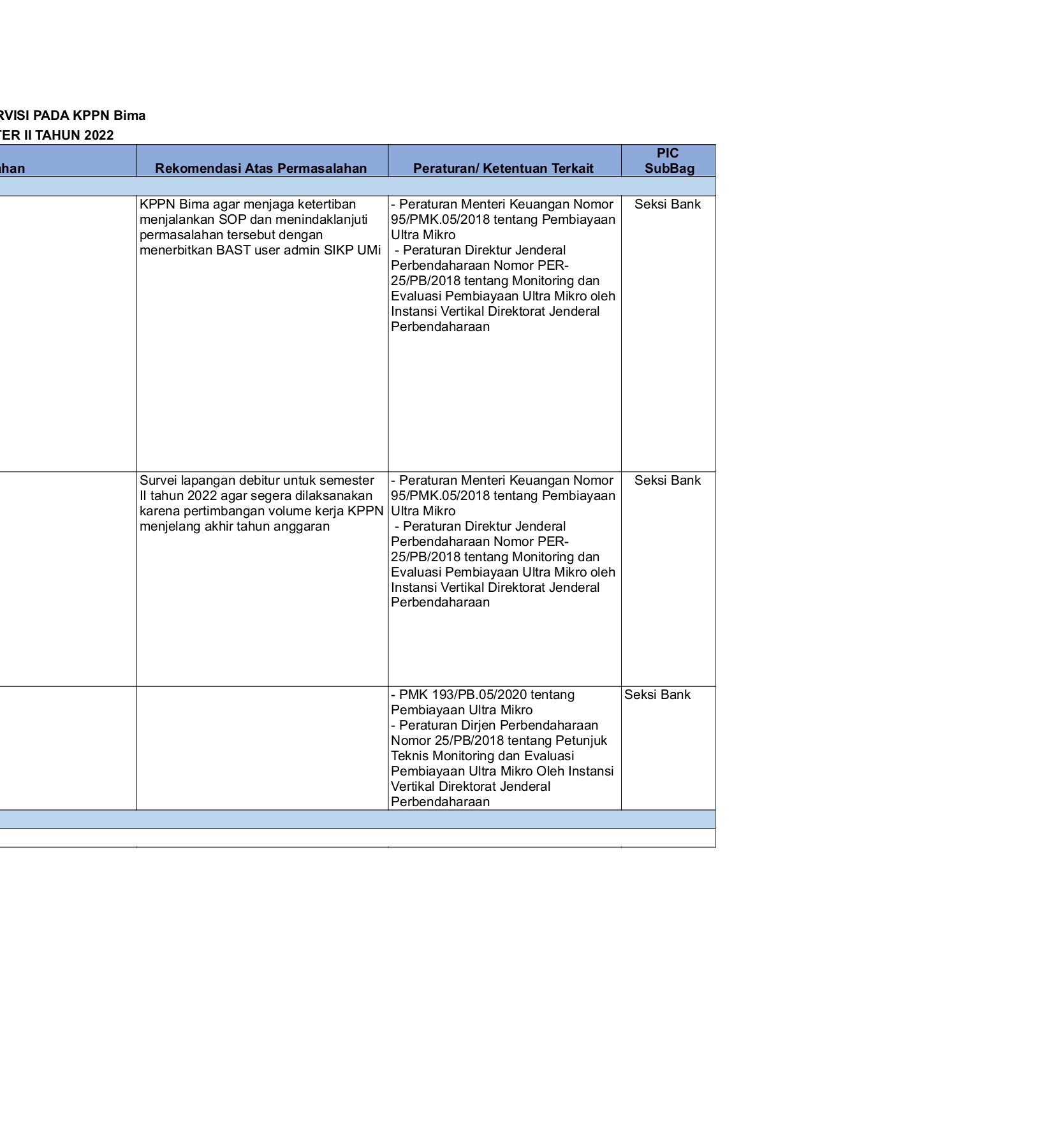 LHPS SEMESTER II NTB - baiqelina089 - Halaman 502 | PDF Online | PubHTML5