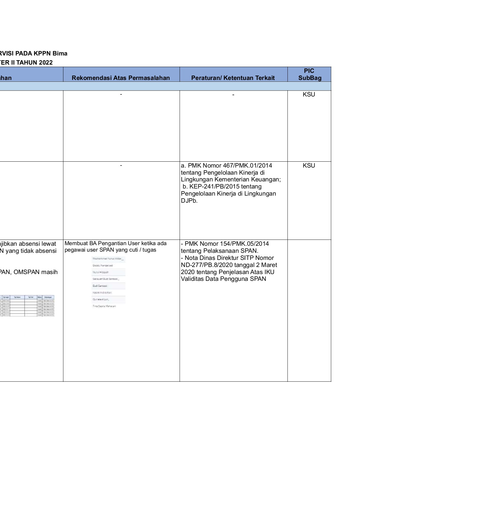 LHPS SEMESTER II NTB - baiqelina089 - Halaman 506 | PDF Online | PubHTML5