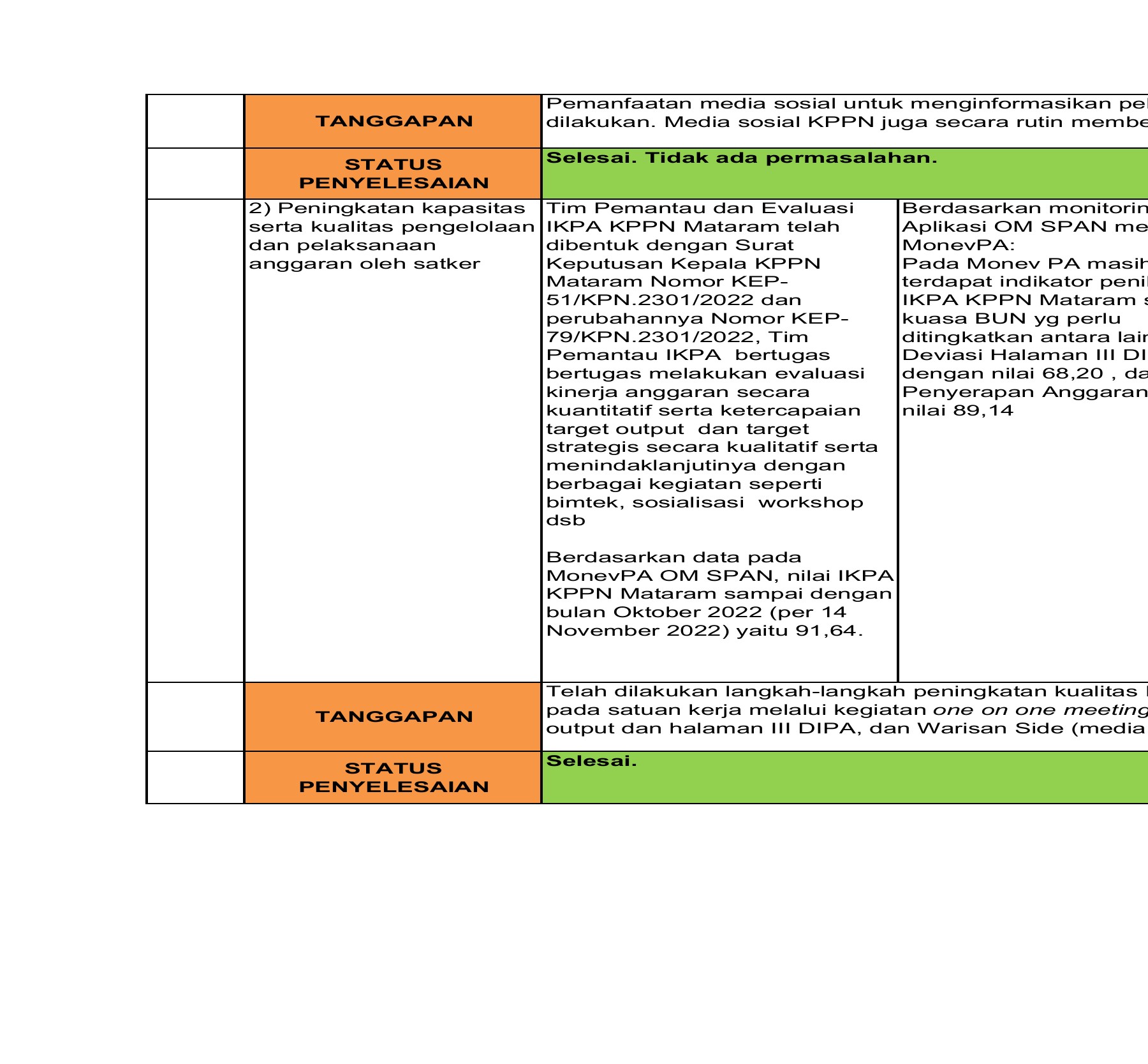 LHPS SEMESTER II NTB - baiqelina089 - Halaman 521 | PDF Online | PubHTML5