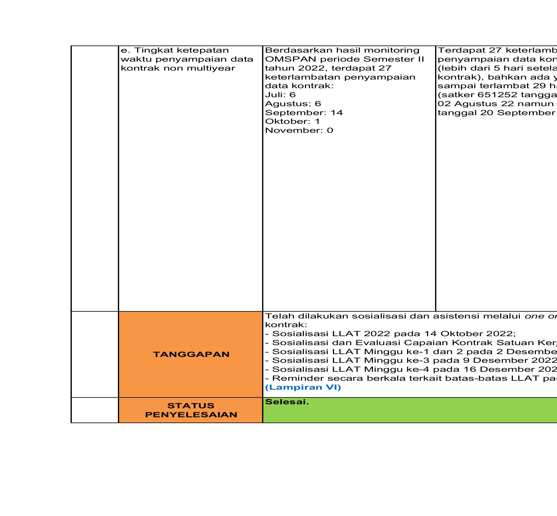 LHPS SEMESTER II NTB - baiqelina089 - Halaman 537 | PDF Online | PubHTML5
