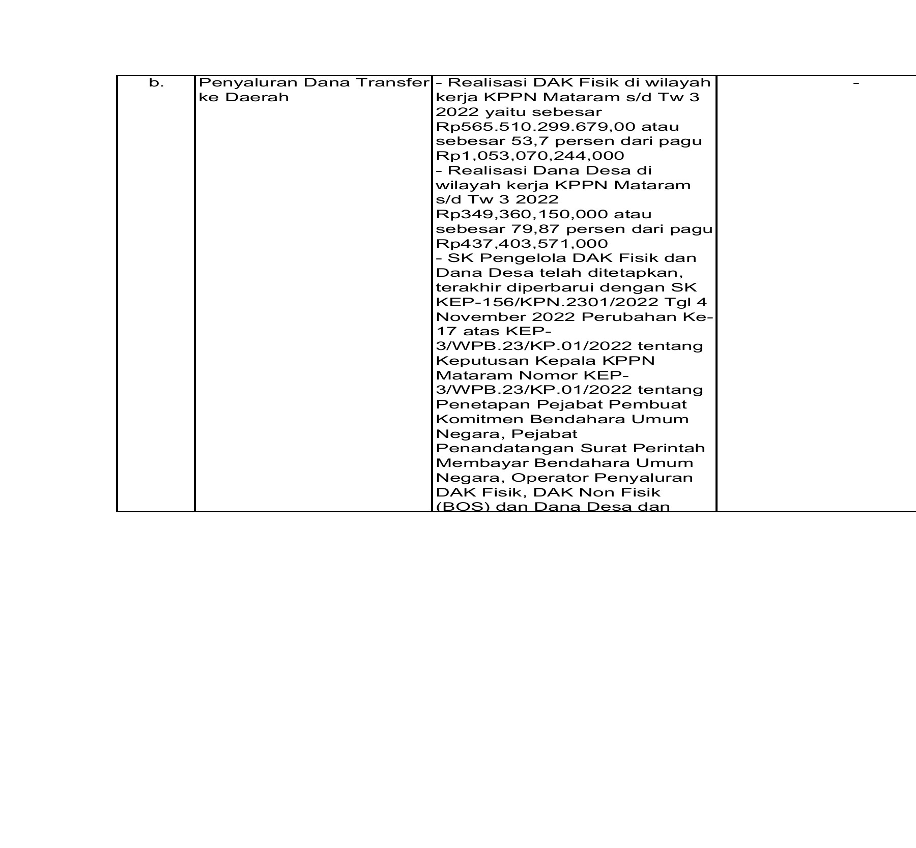 LHPS SEMESTER II NTB - baiqelina089 - Halaman 555 | PDF Online | PubHTML5