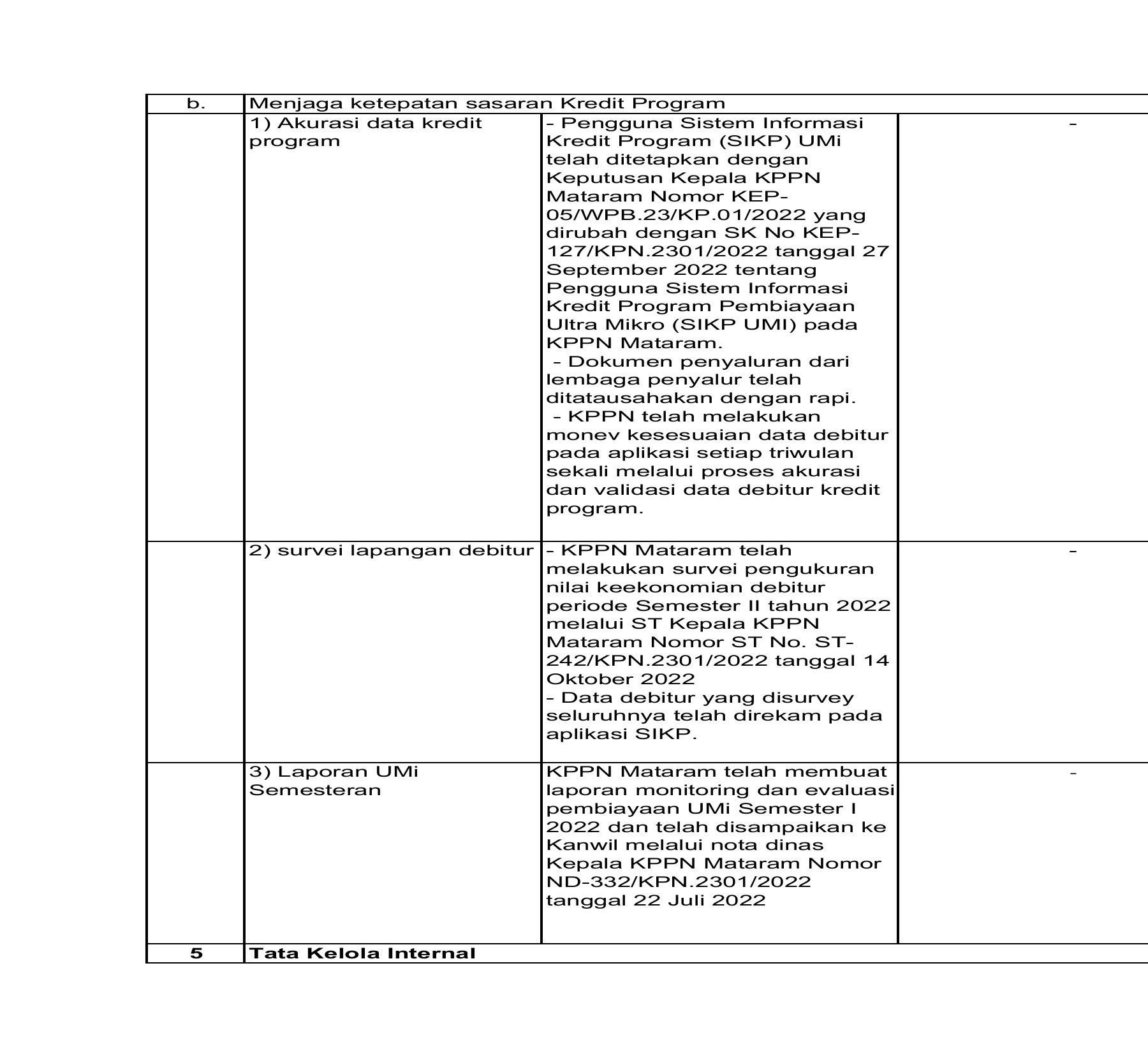 LHPS SEMESTER II NTB - baiqelina089 - Halaman 563 | PDF Online | PubHTML5