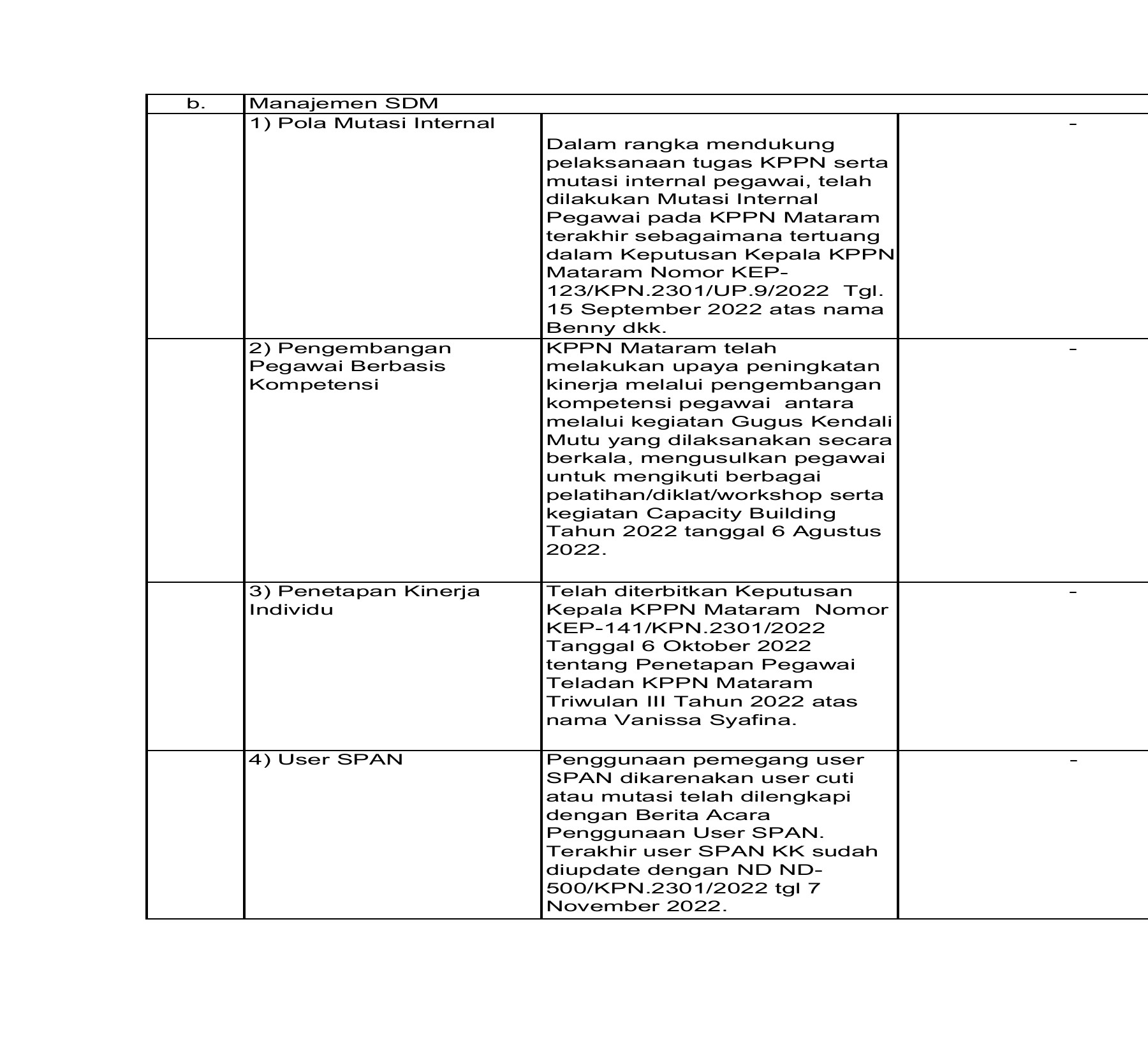 LHPS SEMESTER II NTB - baiqelina089 - Halaman 569 | PDF Online | PubHTML5