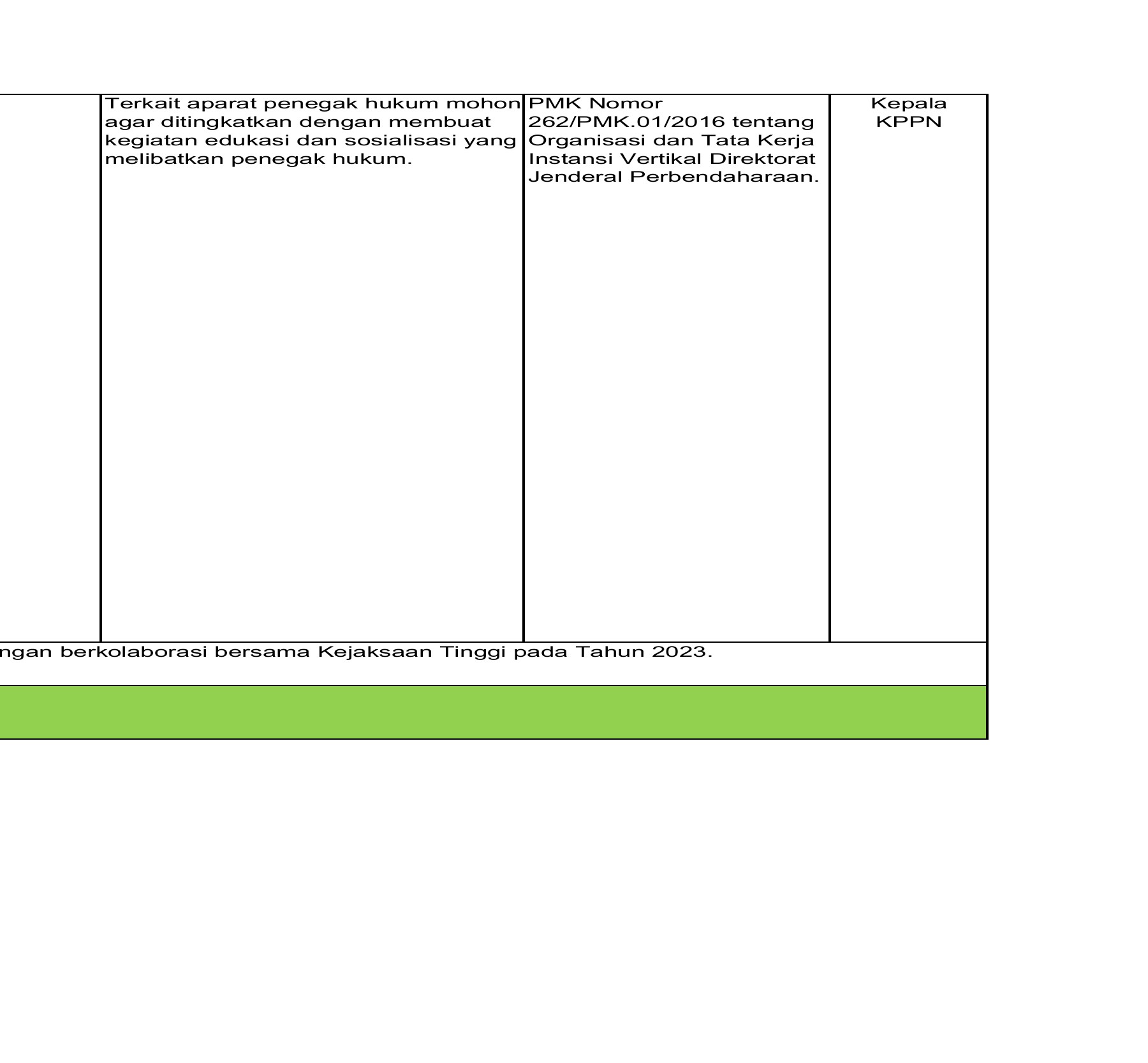 LHPS SEMESTER II NTB - baiqelina089 - Halaman 582 | PDF Online | PubHTML5