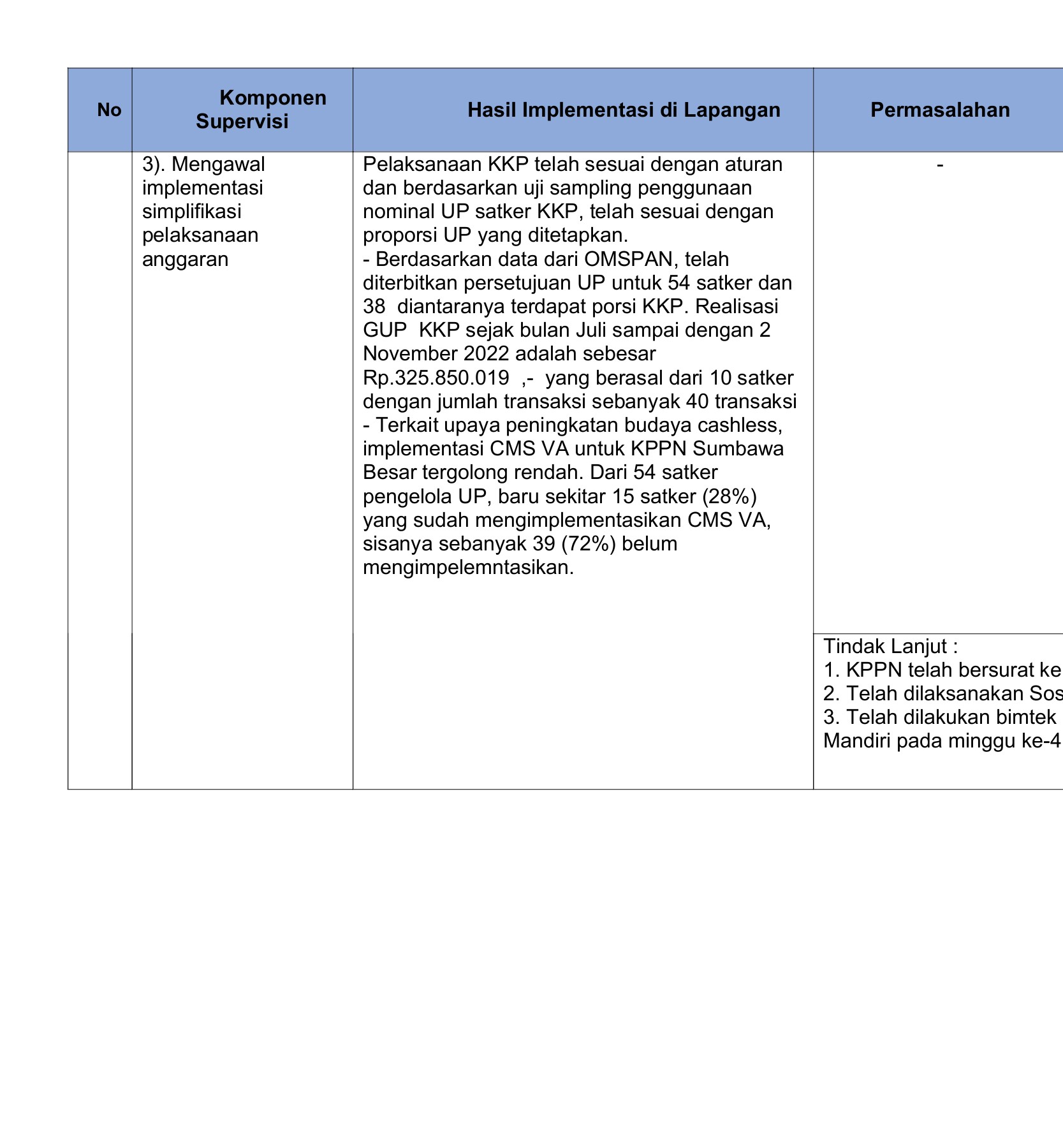 LHPS SEMESTER II NTB - baiqelina089 - Halaman 623 | PDF Online | PubHTML5